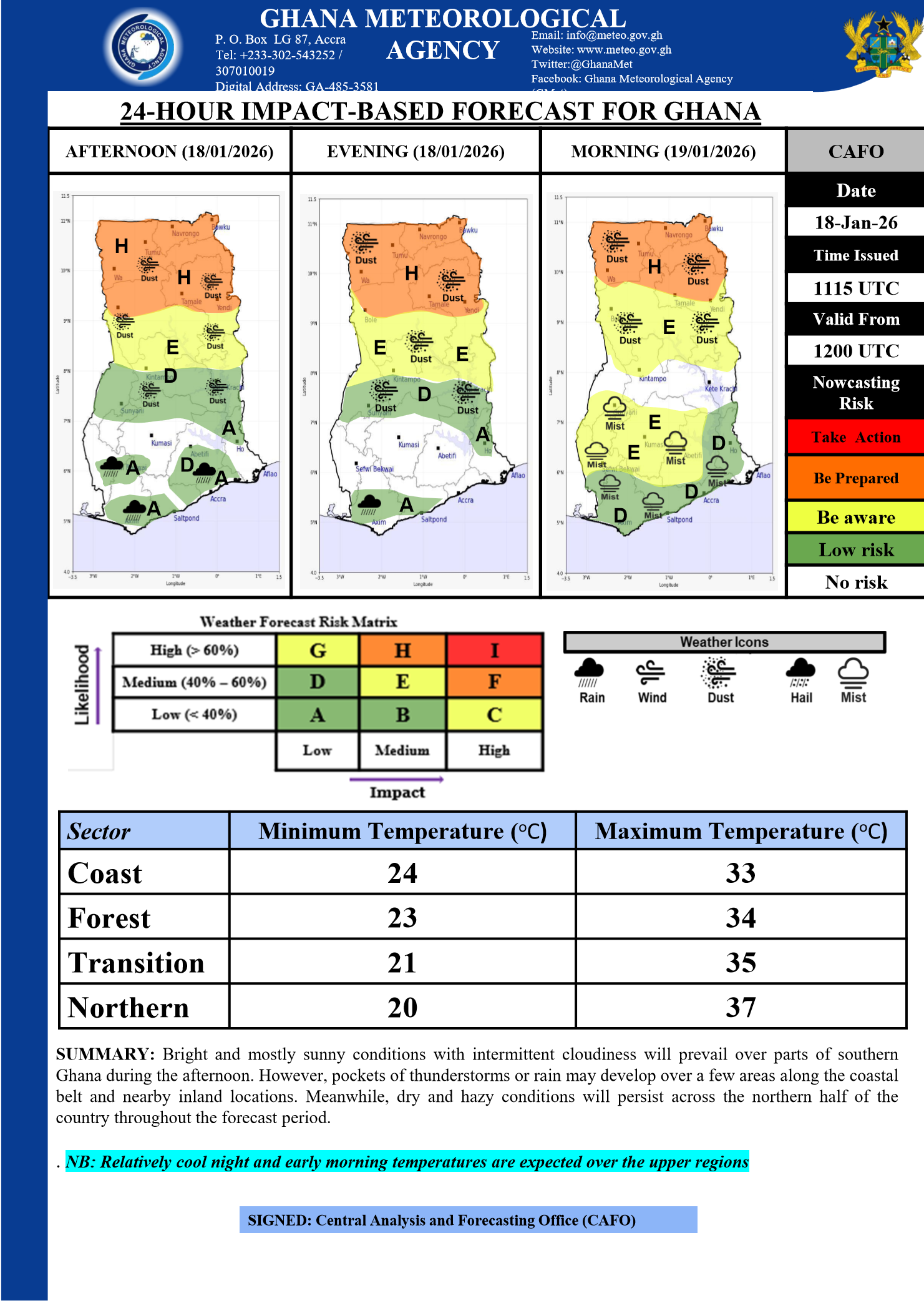 afternoon forecast 18012026