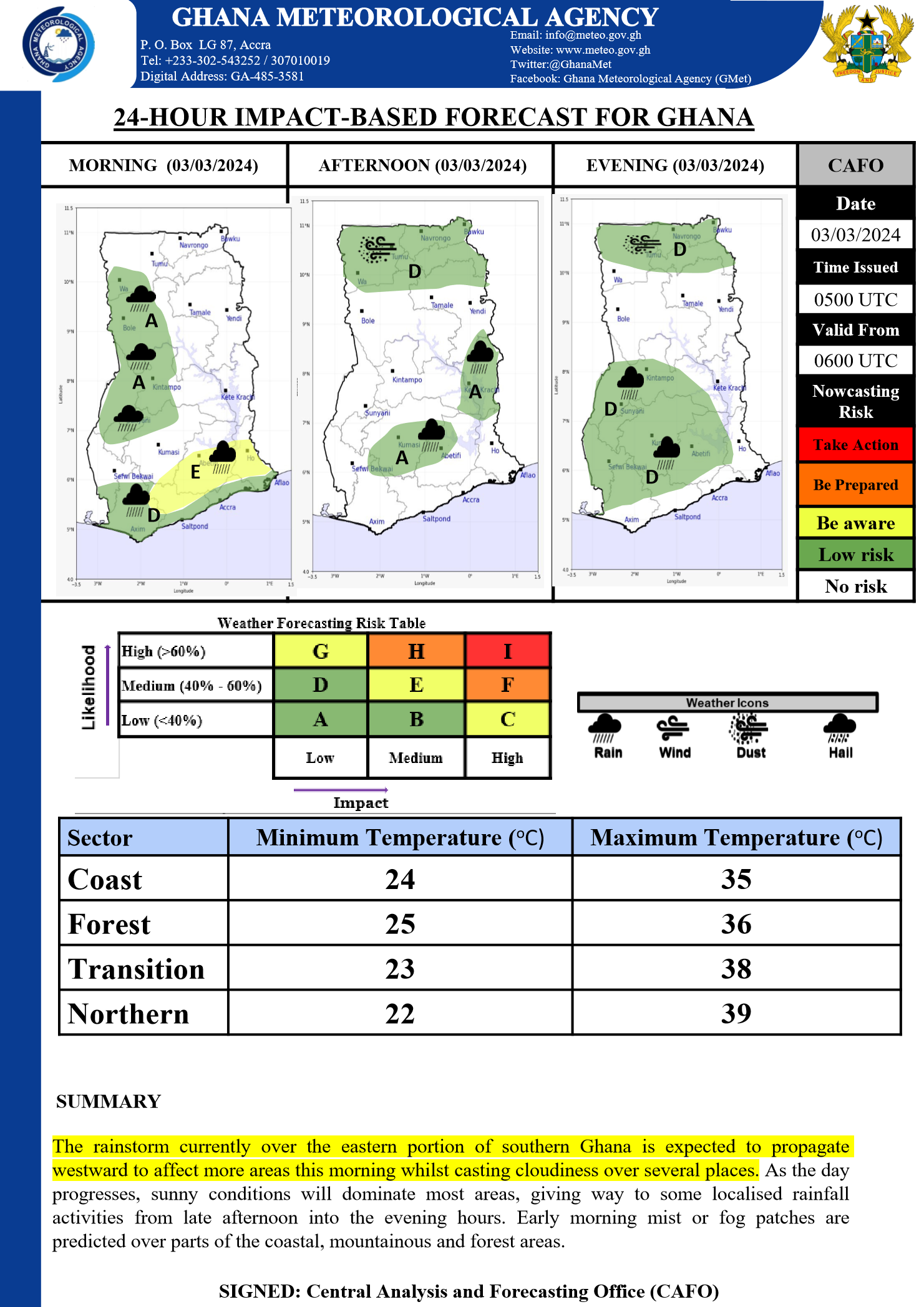 Morning Forecast 03-03-2024