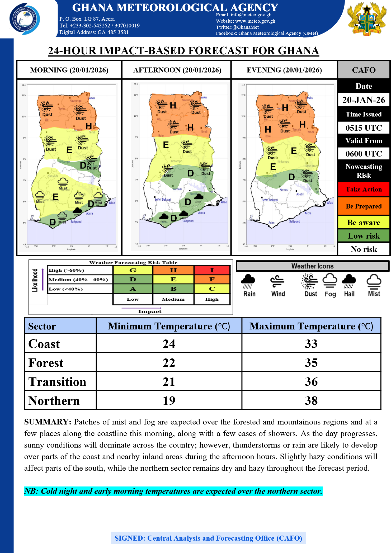 morning forecast 20012026