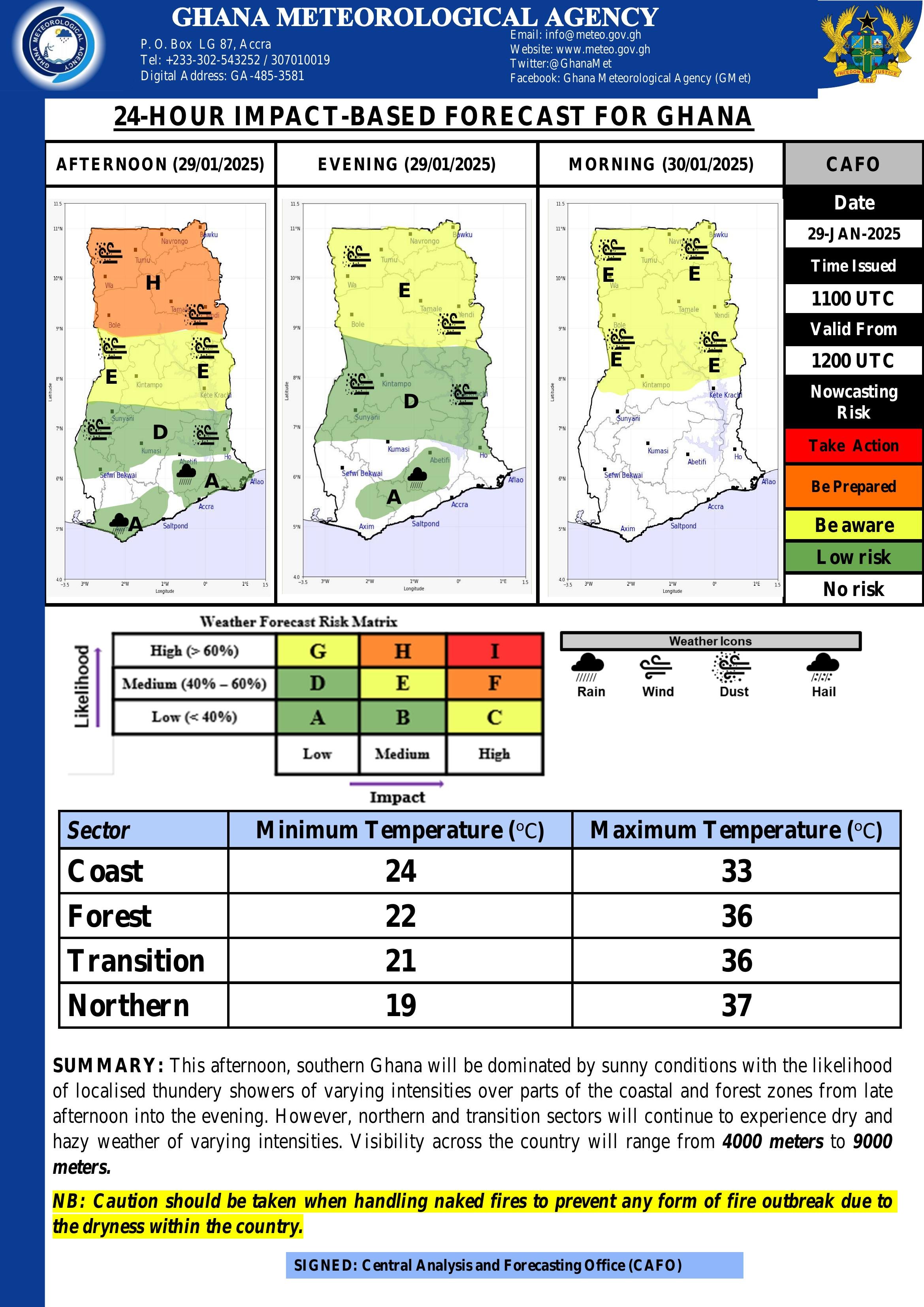 Afternoon Forecast 29/01/2025