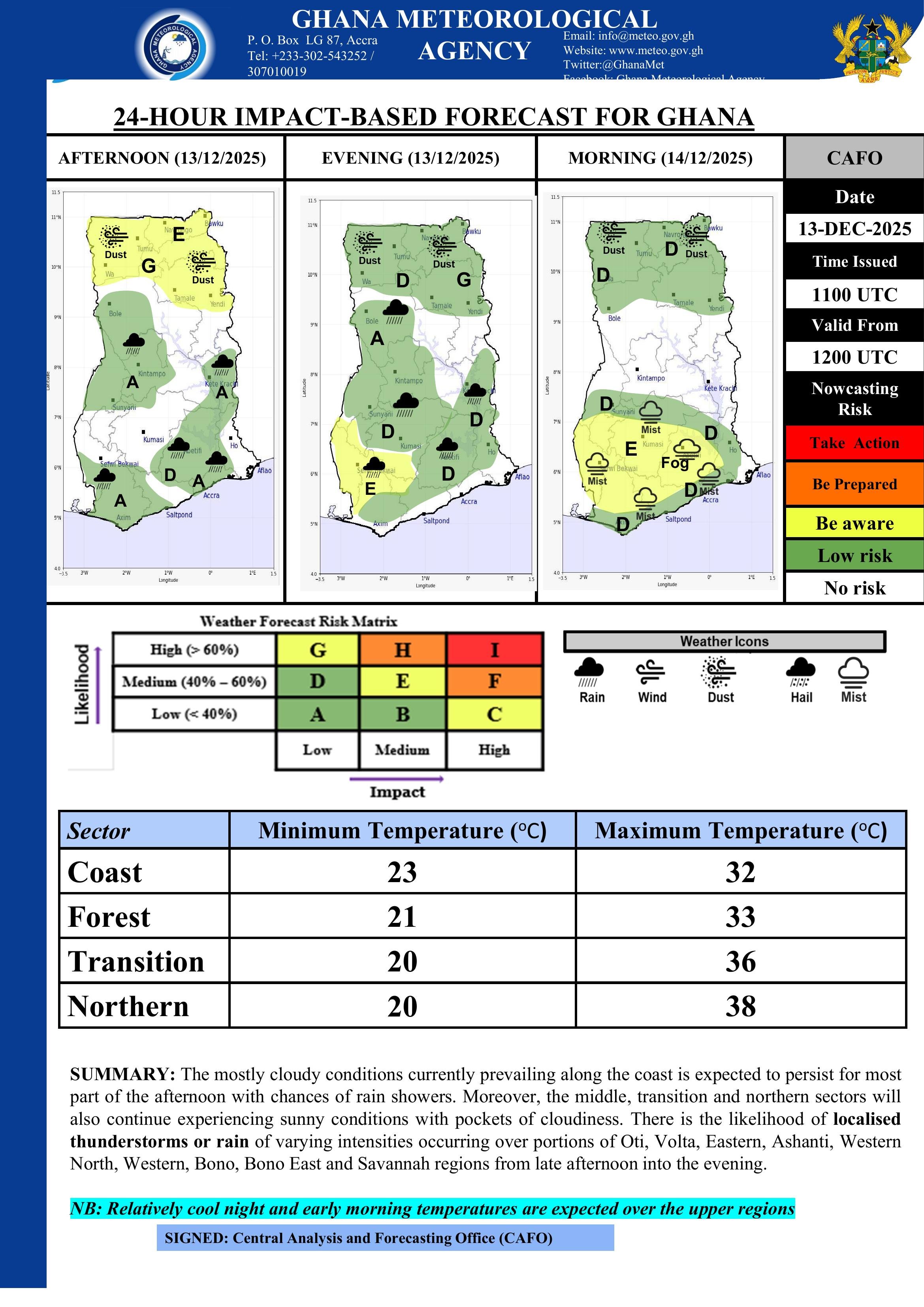 24 Hour Impact-Based Forecast