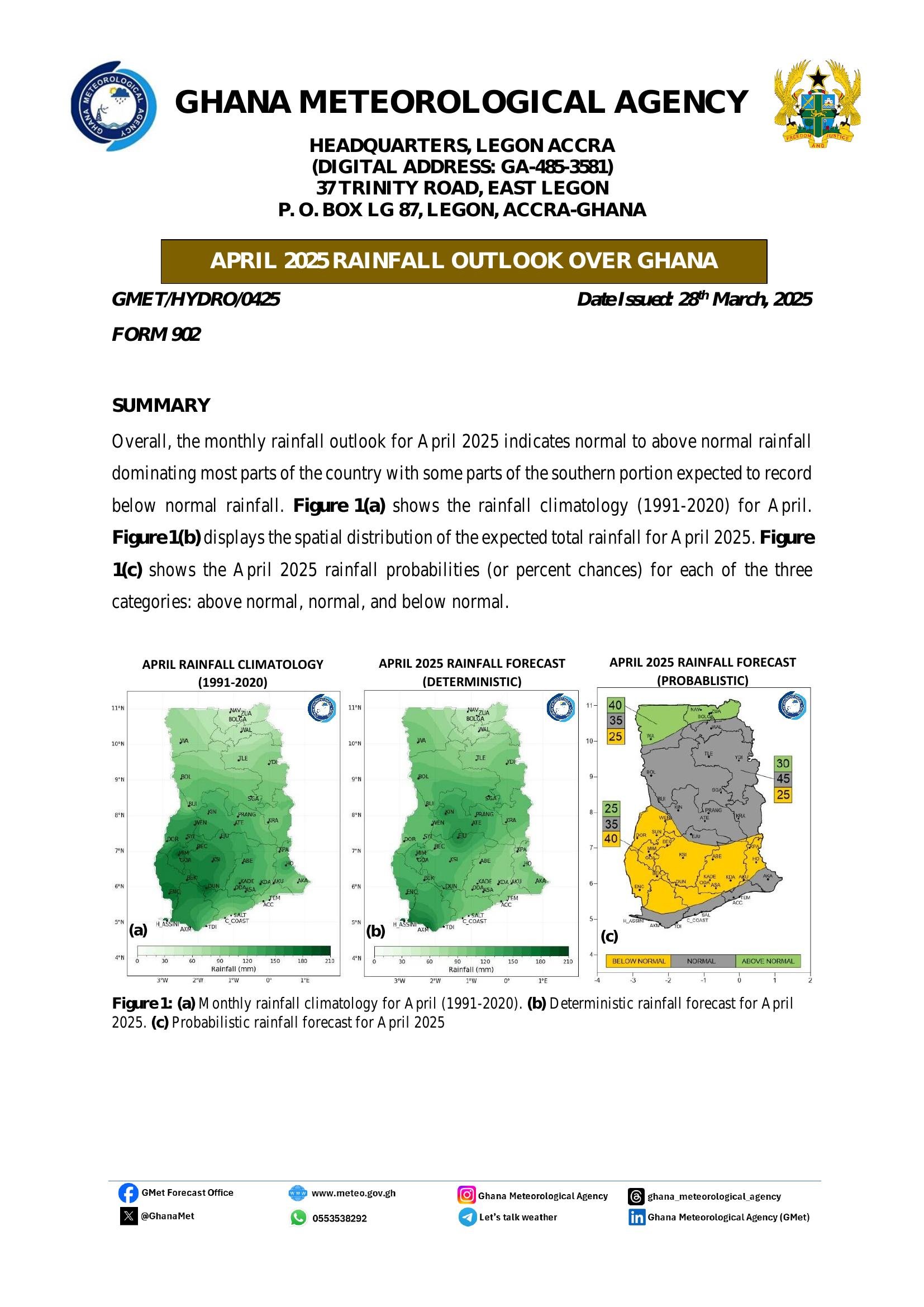 APRIL 2025 RAINFALL FORECAST
