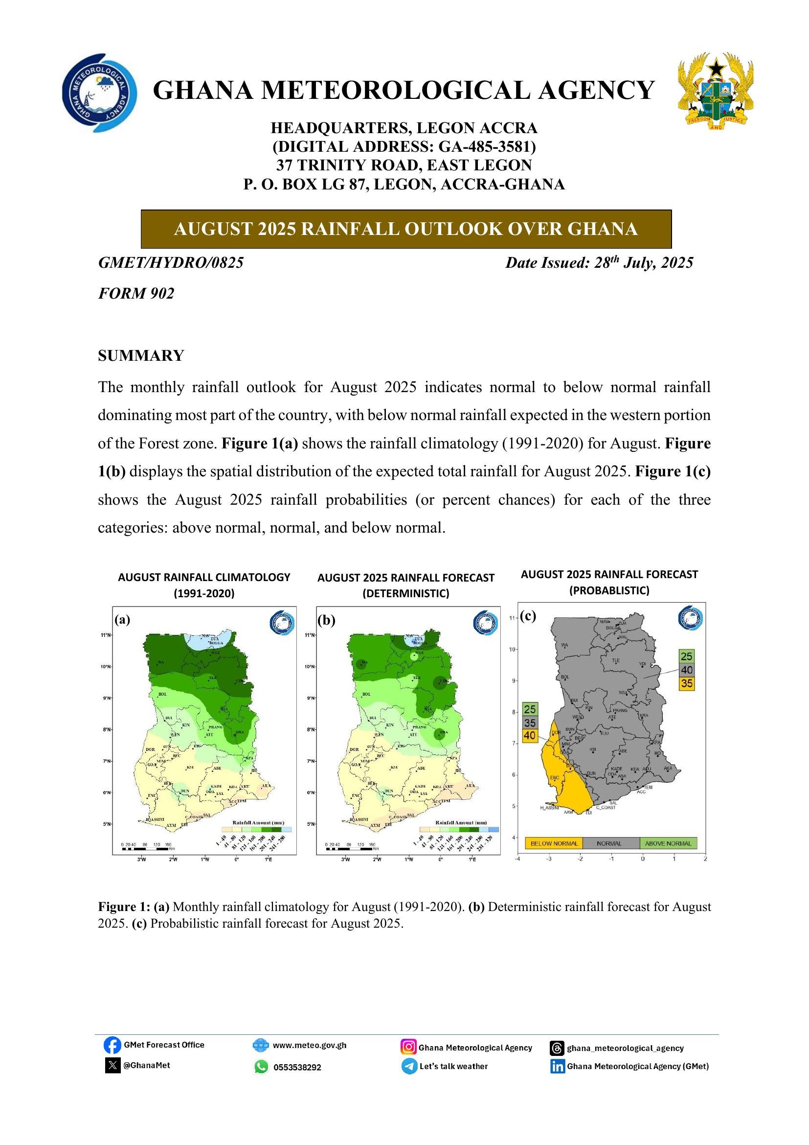 AUGUST 2025 Rainfall Forecast