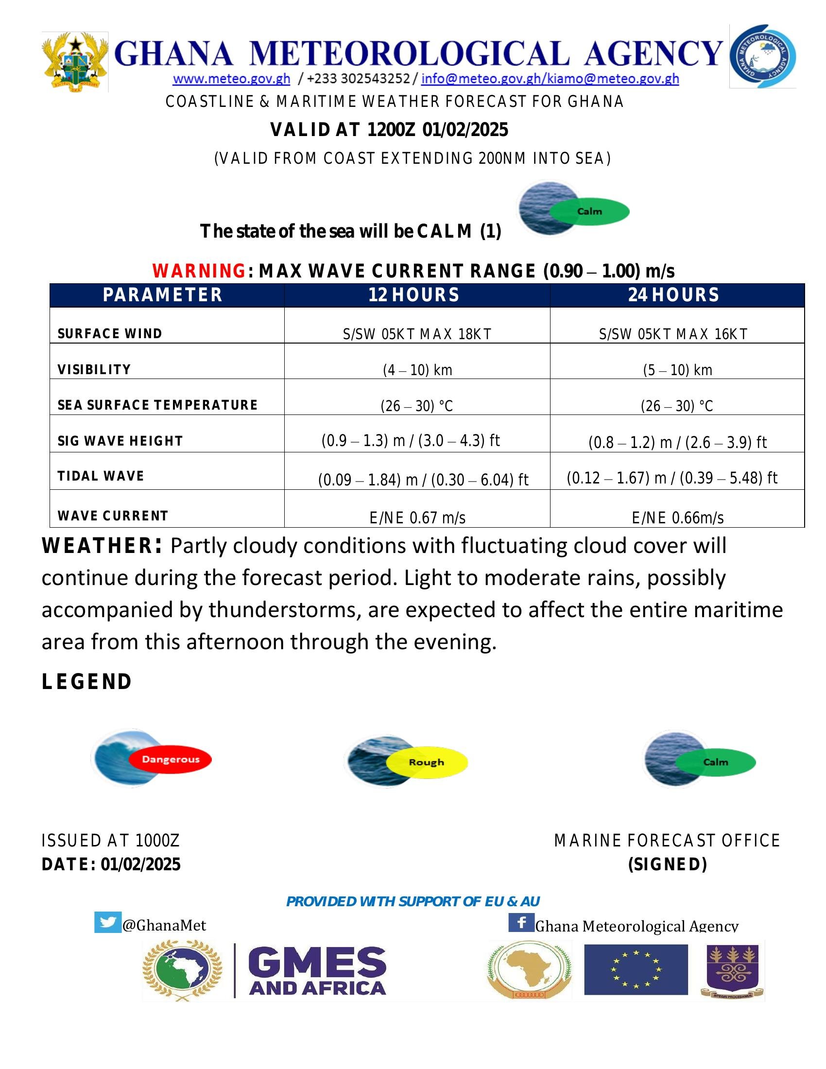 Coastline And Maritime Afternoon Weather Forecast 01/02/2025