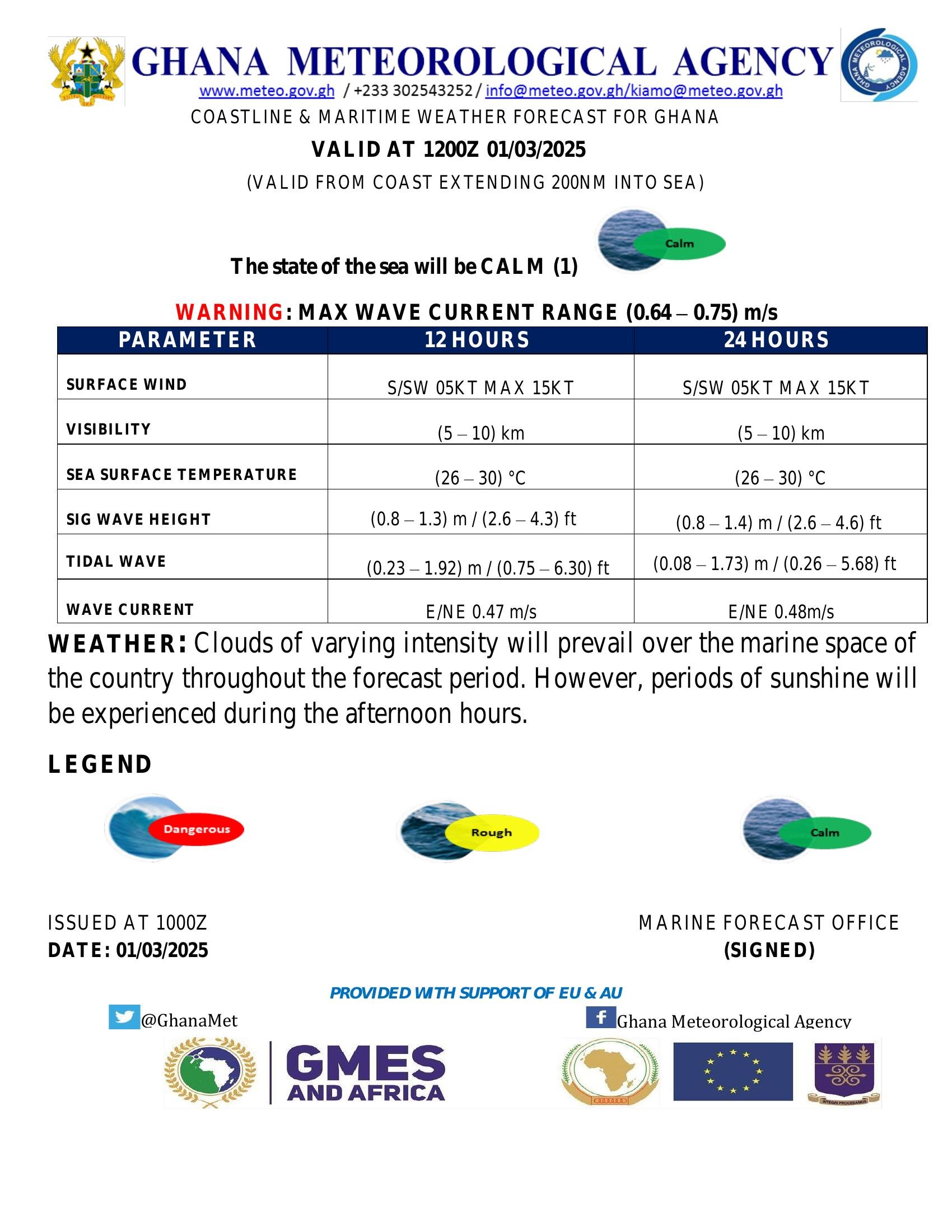 Coastline And Maritime Afternoon Weather Forecast 01/03/2025