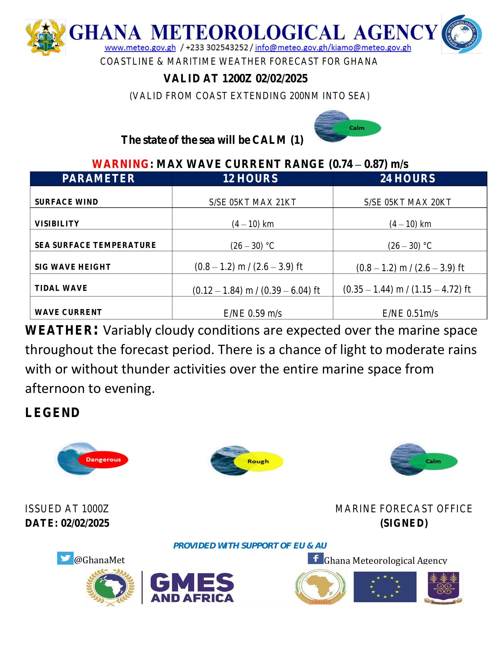 Coastline And Maritime Afternoon Weather Forecast 02/02/2025