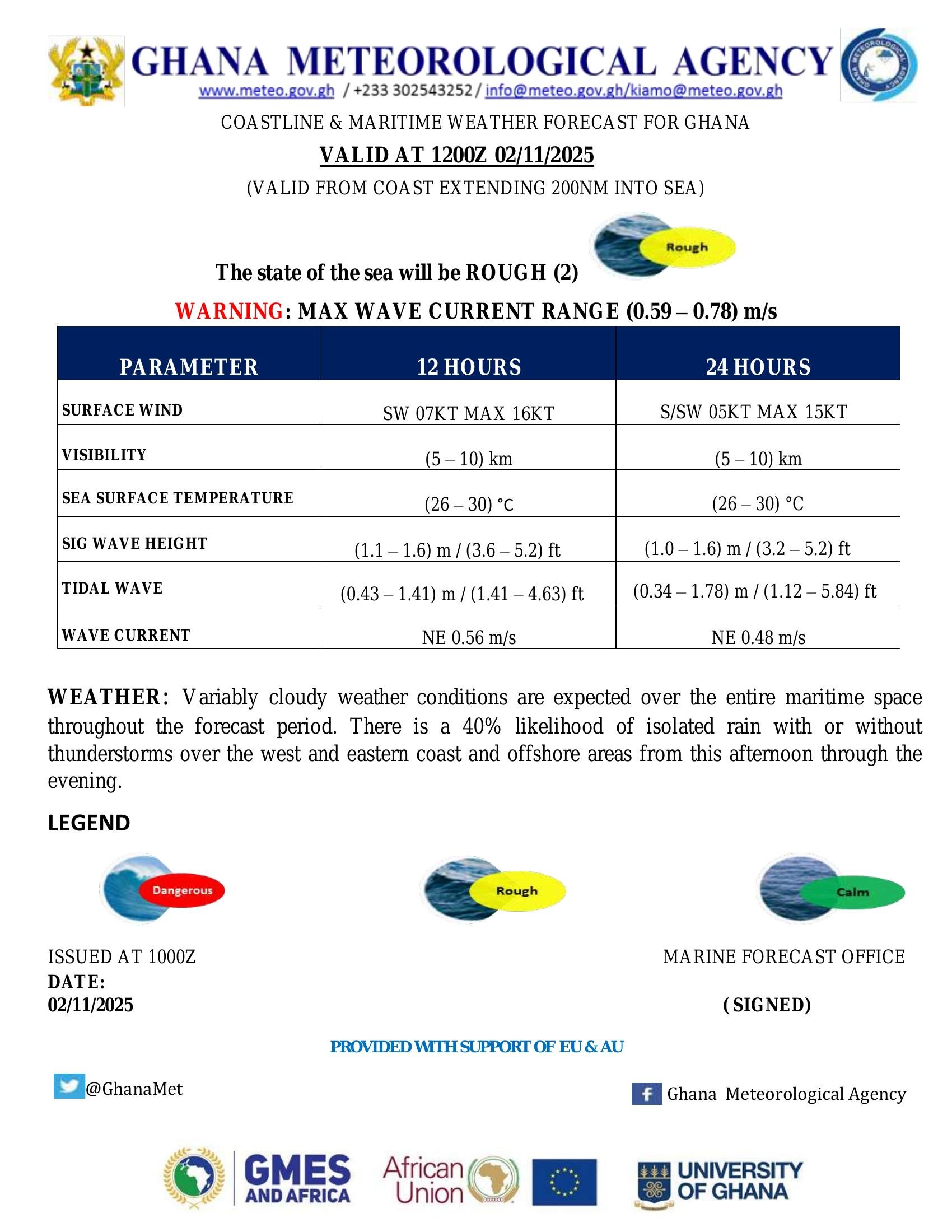 Coastline And Maritime Afternoon Weather Forecast 02/11/2025