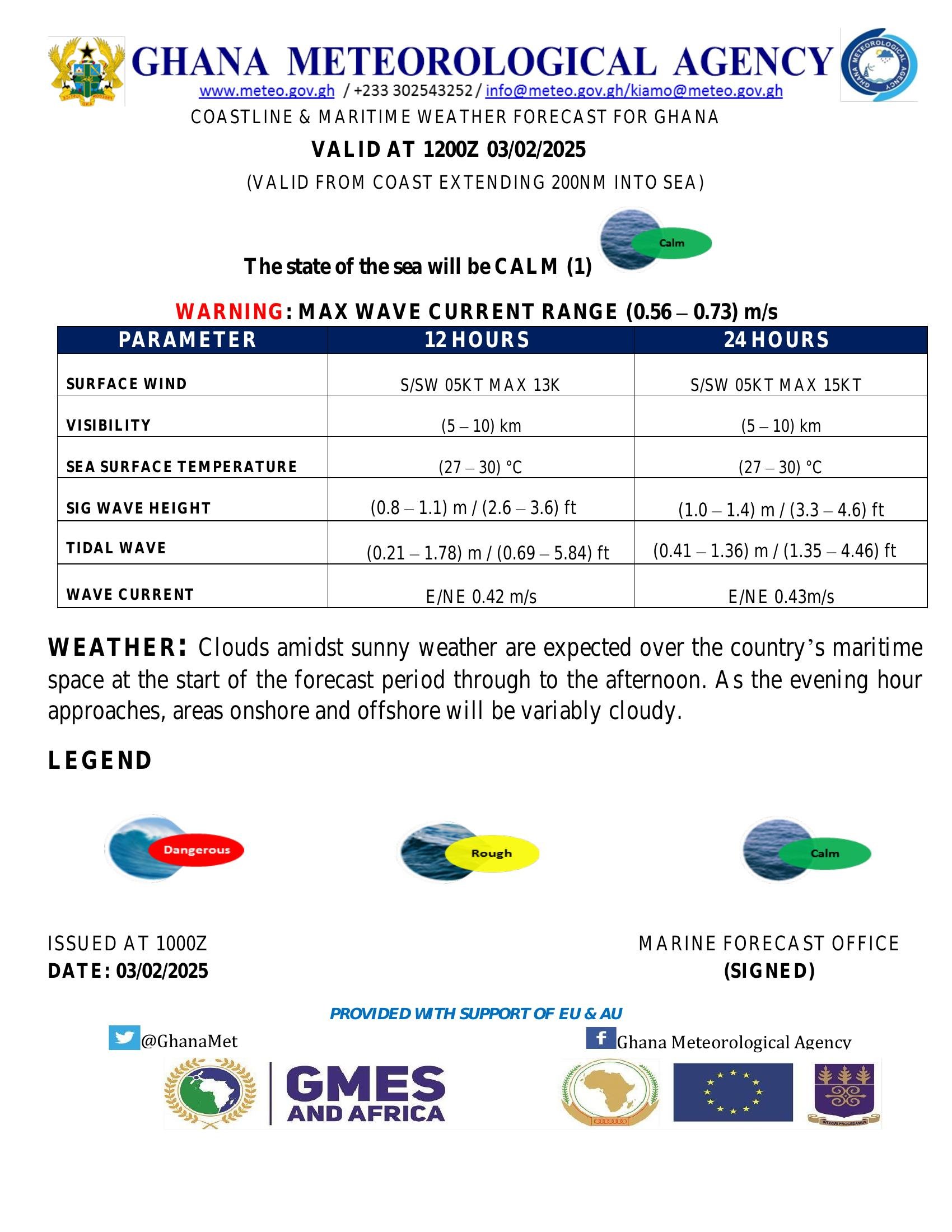Coastline And Maritime Afternoon Weather Forecast 03/02/2025