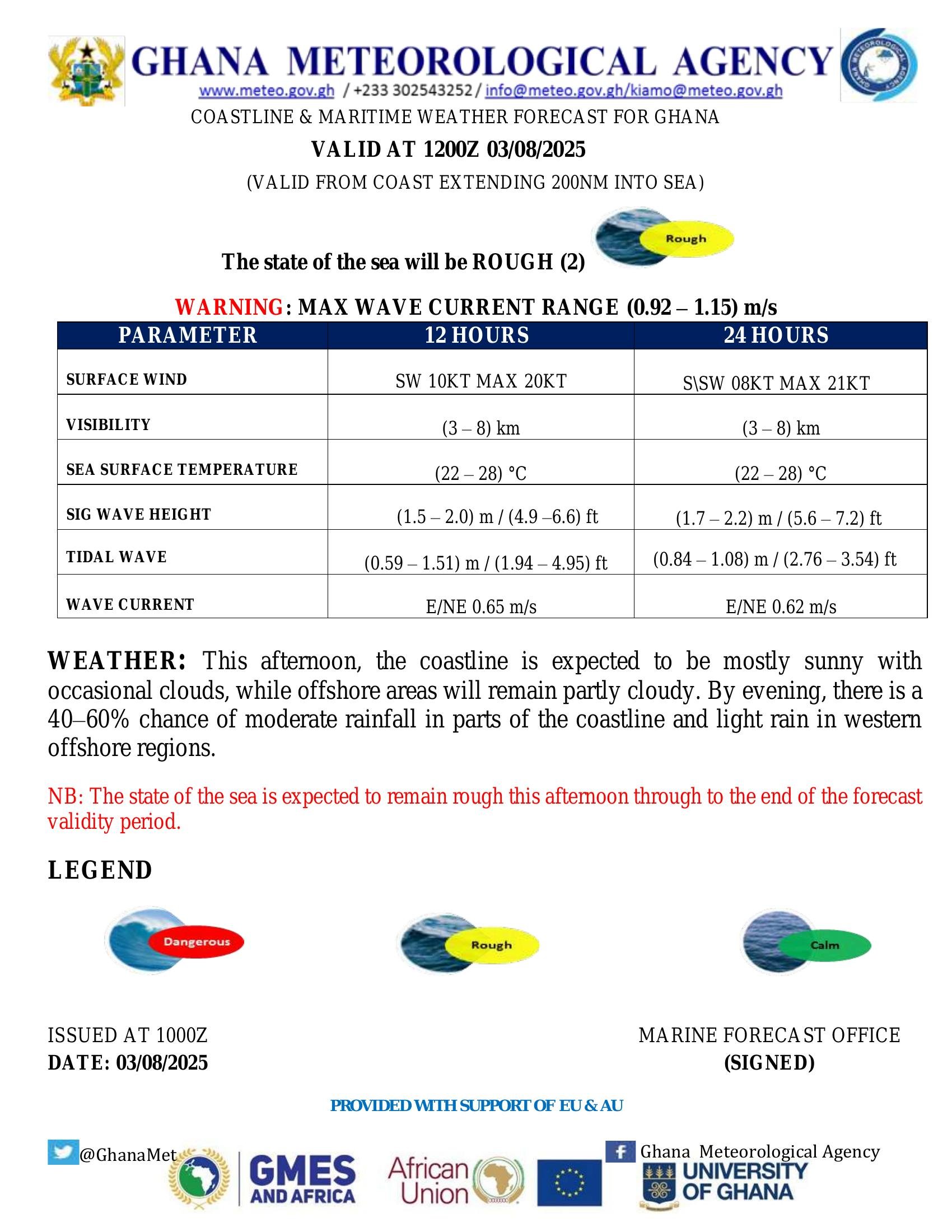 Coastline And Maritime Afternoon Weather Forecast 03/08/2025