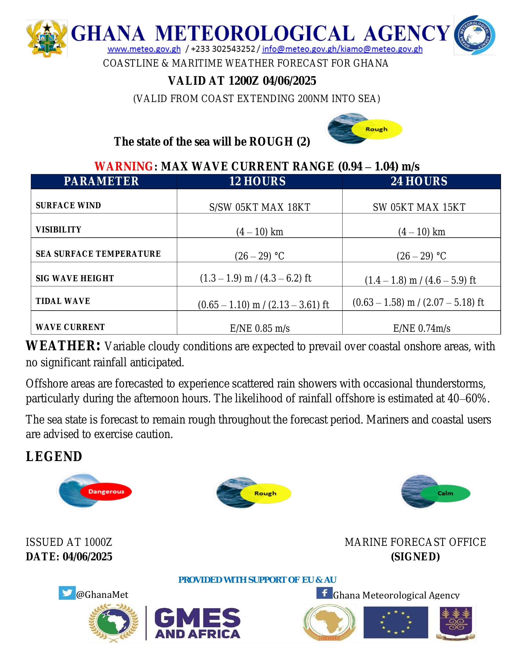 Coastline And Maritime Afternoon Weather Forecast 04/06/2025