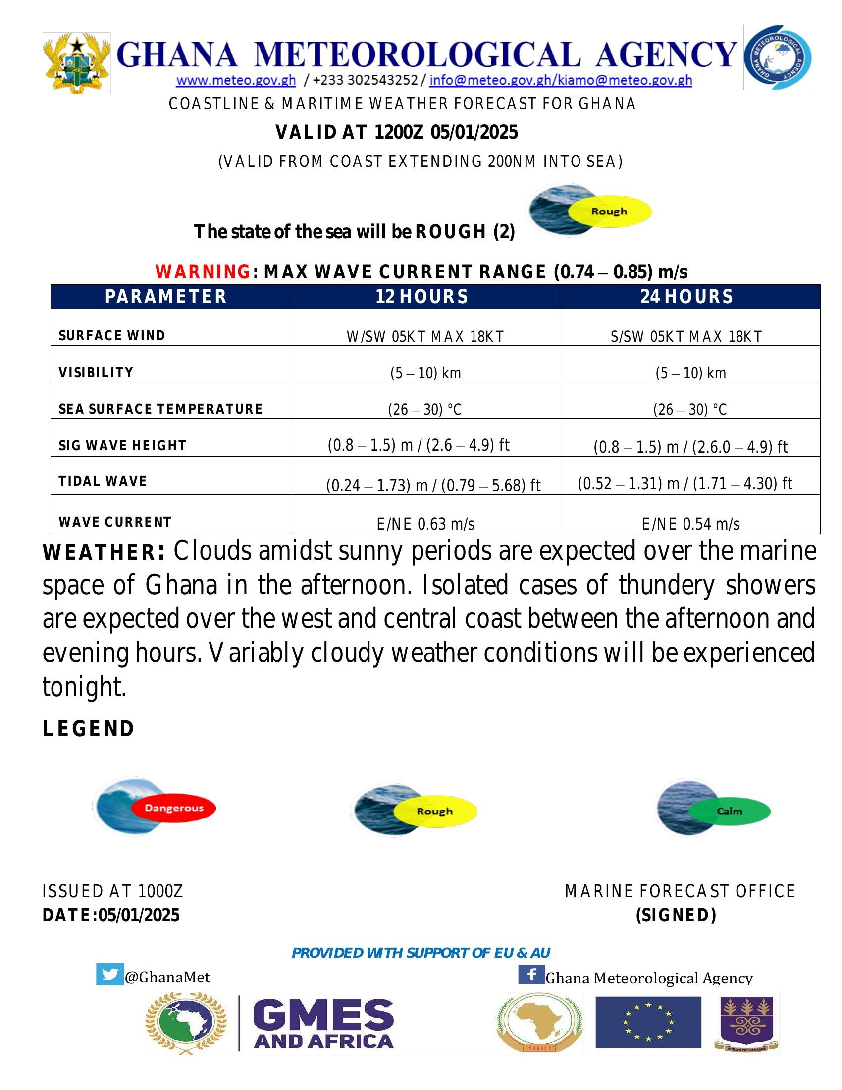 Coastline And Maritime Afternoon Weather Forecast 05/01/2025