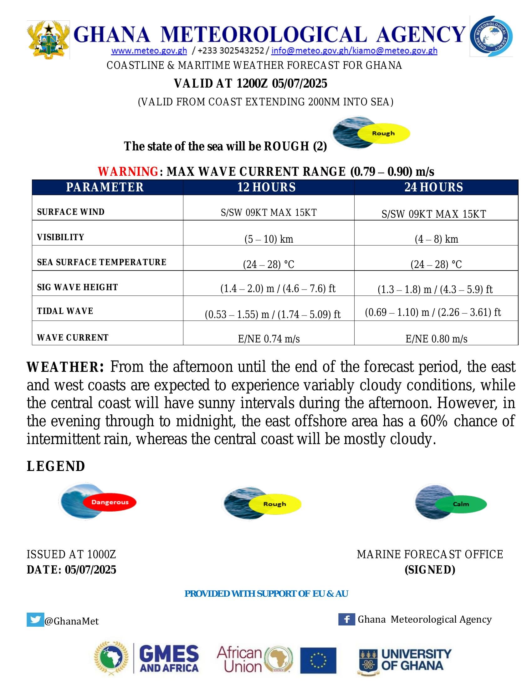 Coastline And Maritime Afternoon Weather Forecast 05/07/2025