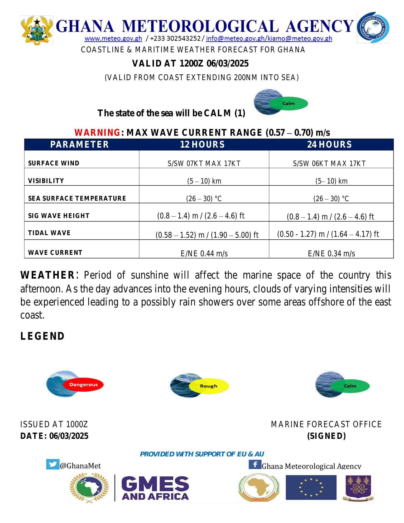 Coastline And Maritime Afternoon Weather Forecast 06/03/2025
