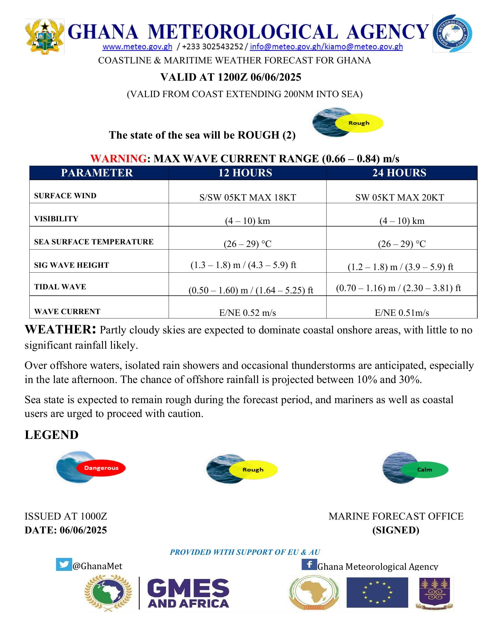 Coastline And Maritime Afternoon Weather Forecast 06/06/2025