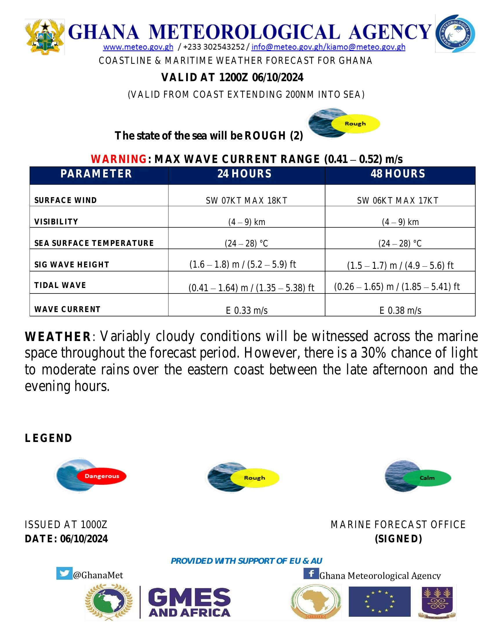 Coastline And Maritime Afternoon Weather Forecast 06/10/2024