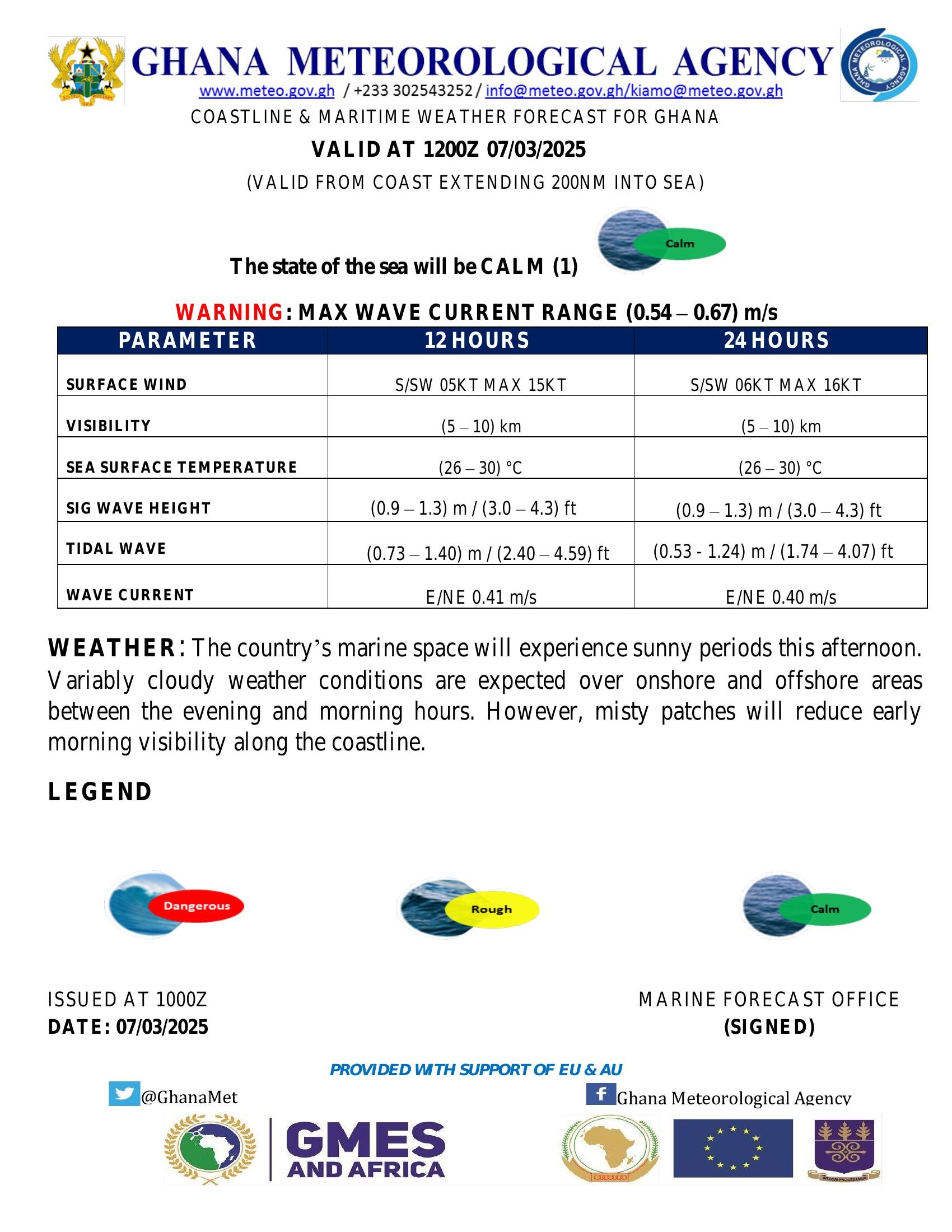 Coastline And Maritime Afternoon Weather Forecast 07/03/2025