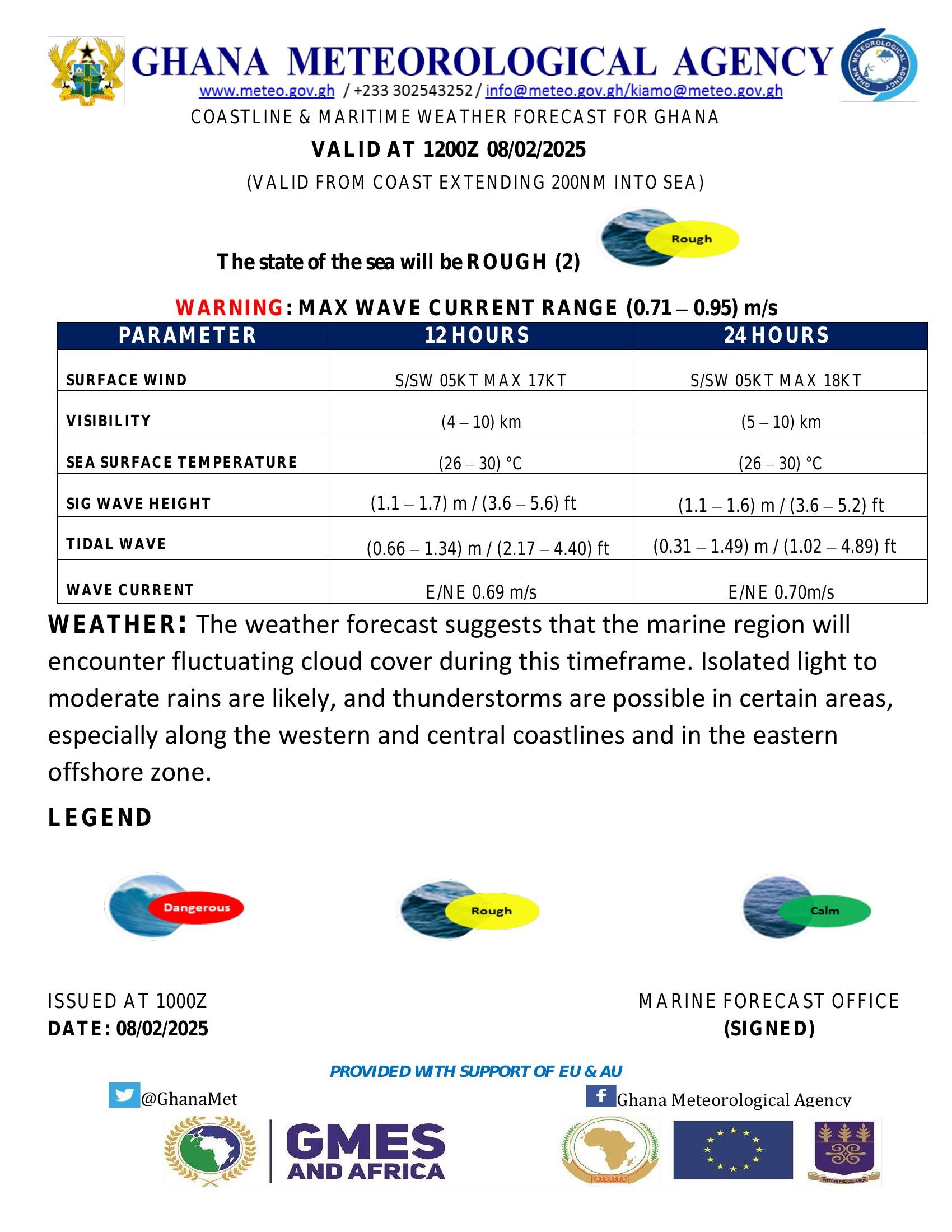 Coastline And Maritime Afternoon Weather Forecast 08/02/2025
