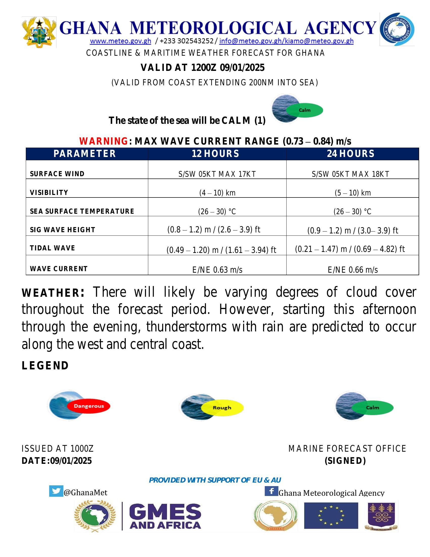 Coastline And Maritime Afternoon Weather Forecast 09/01/2025
