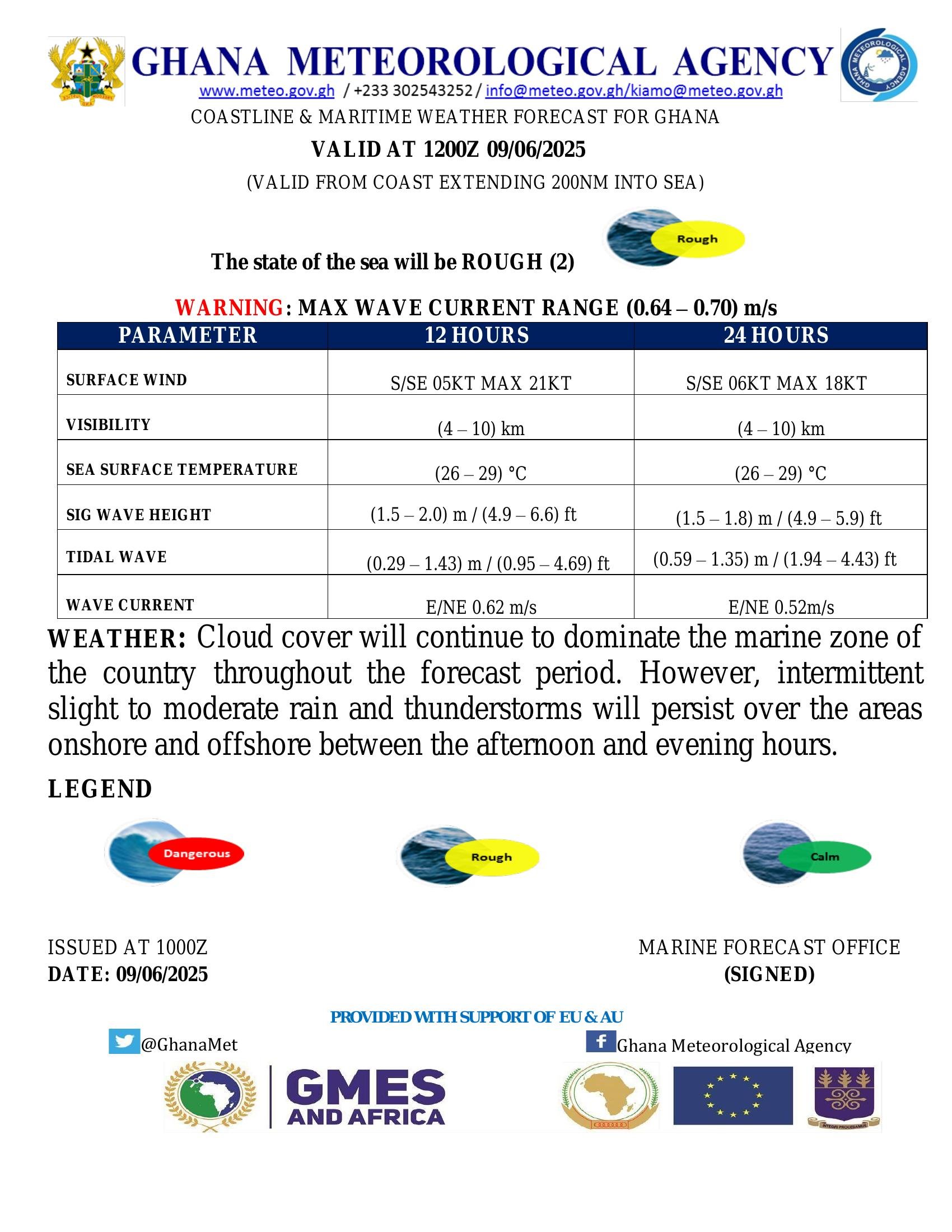 Coastline And Maritime Afternoon Weather Forecast 09/06/2025