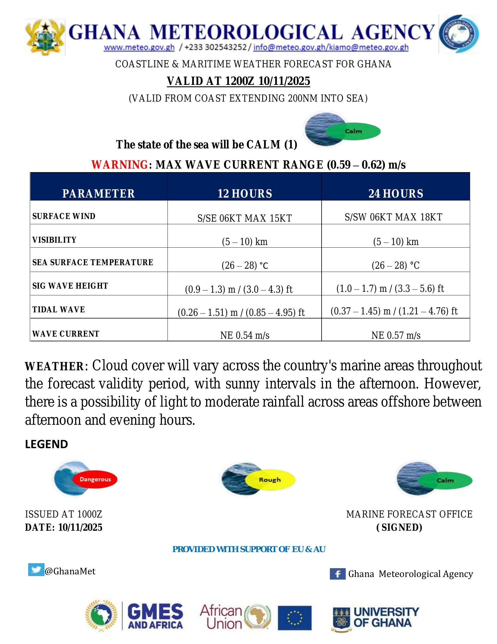 Coastline And Maritime Afternoon Weather Forecast 10/11/2025
