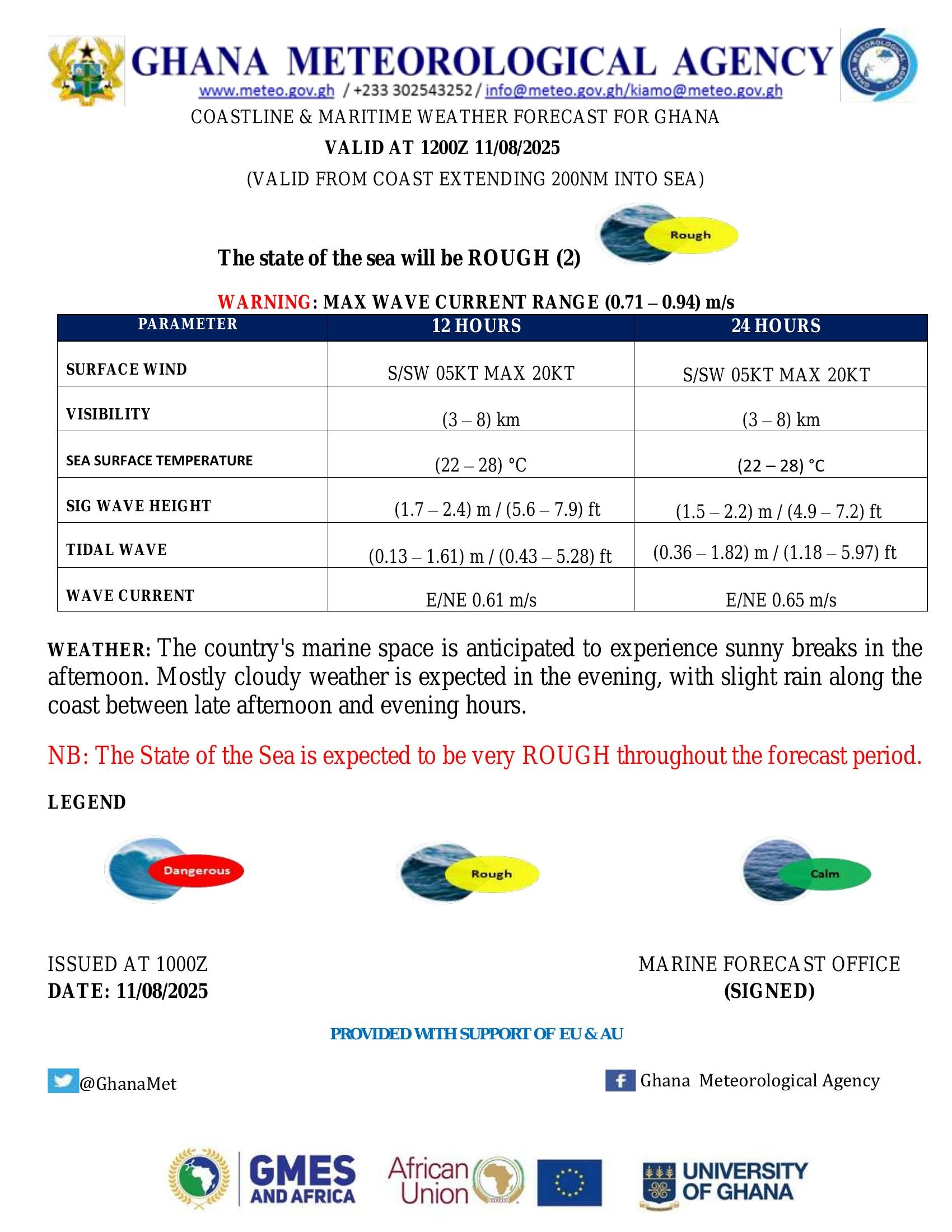 Coastline And Maritime Afternoon Weather Forecast 11/08/2025