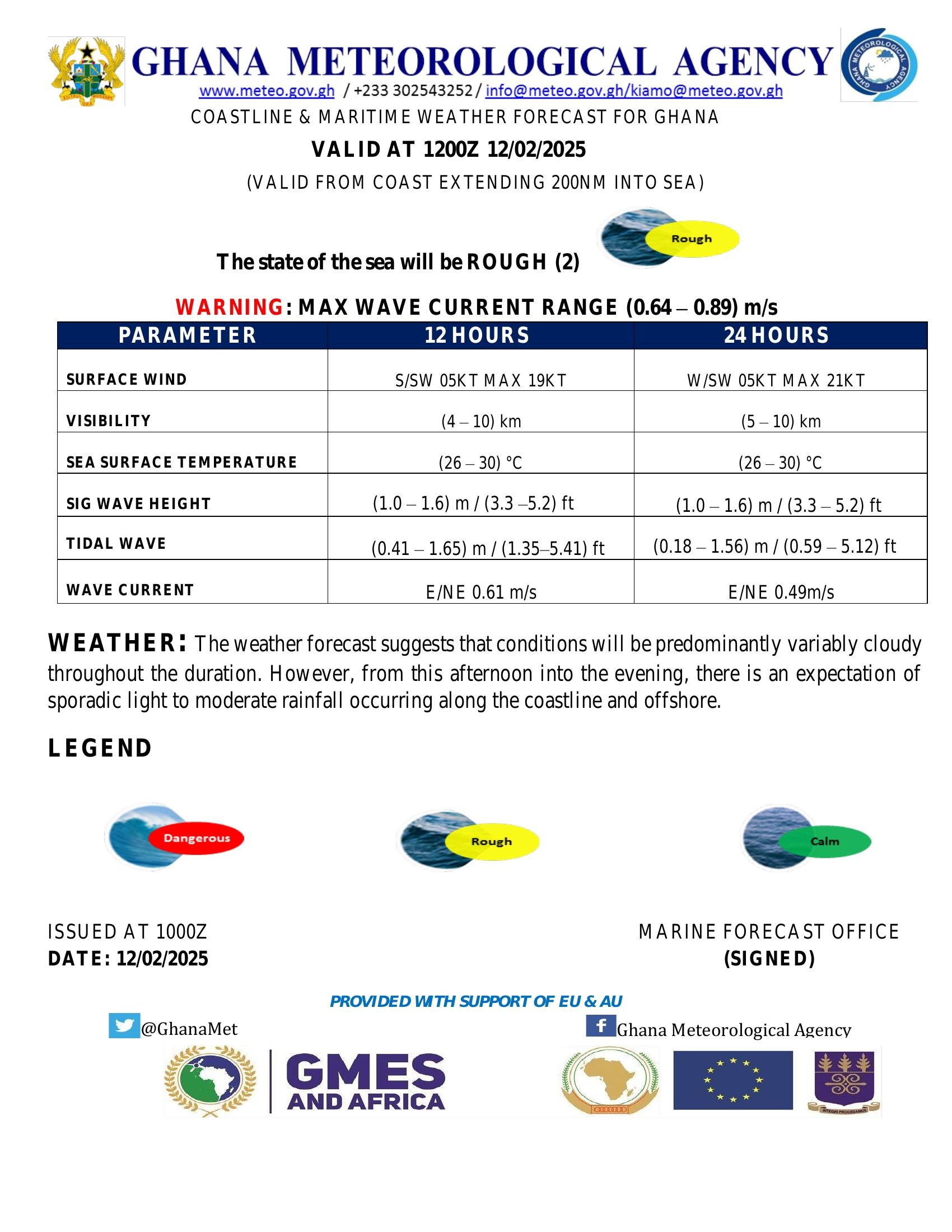 Coastline And Maritime Afternoon Weather Forecast 12/02/2025