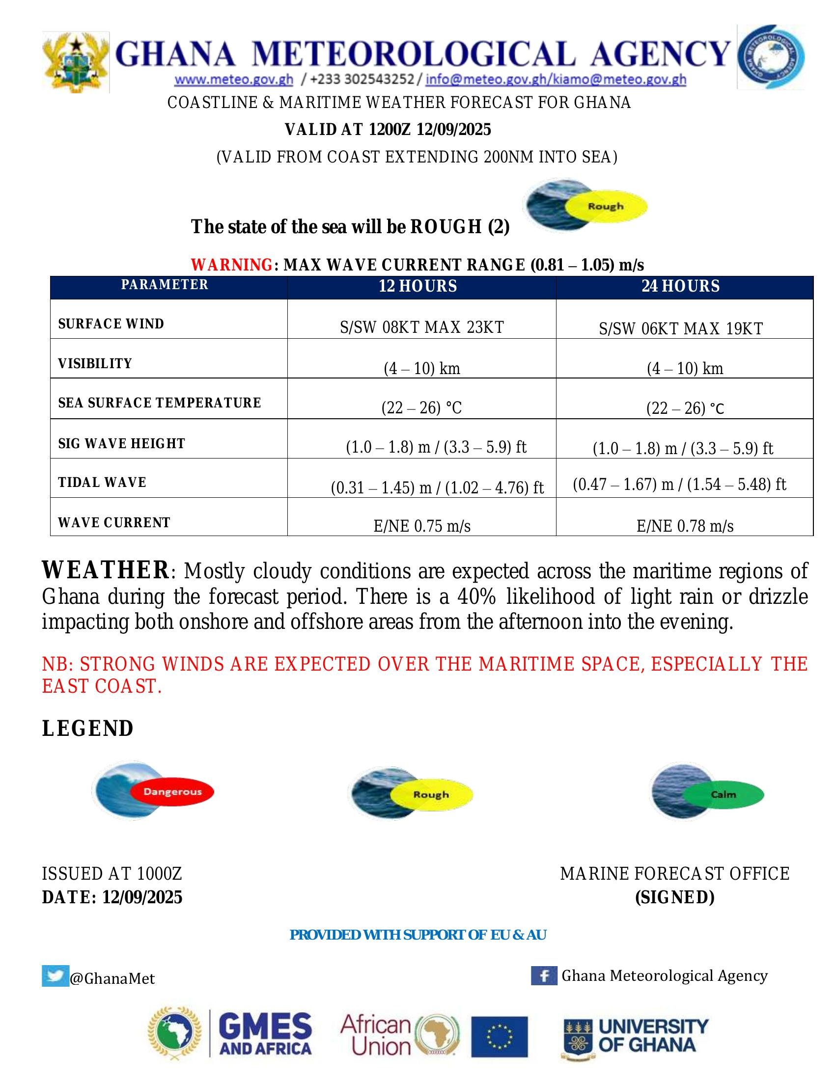 Coastline And Maritime Afternoon Weather Forecast 12/09/2025