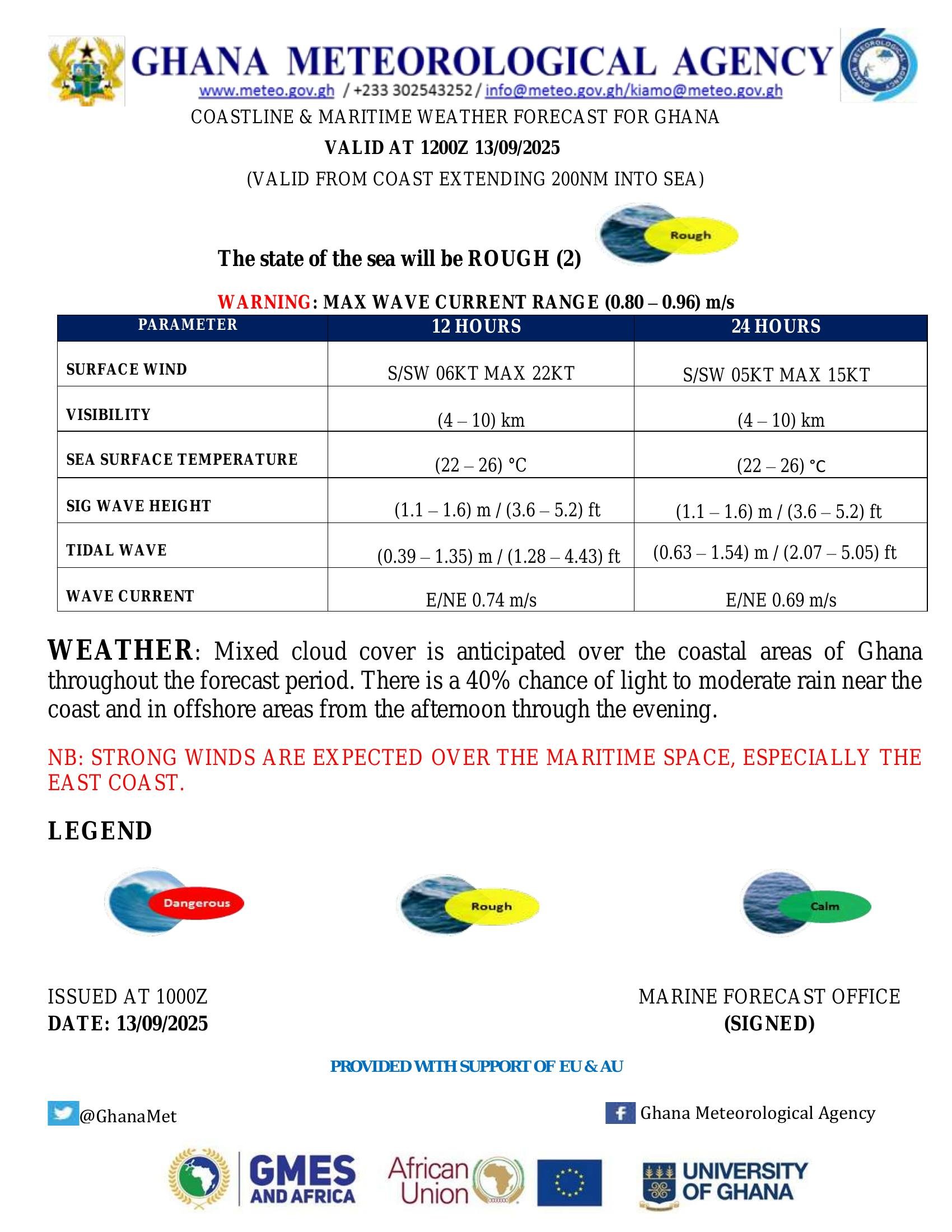 Coastline And Maritime Afternoon Weather Forecast 13/09/2025