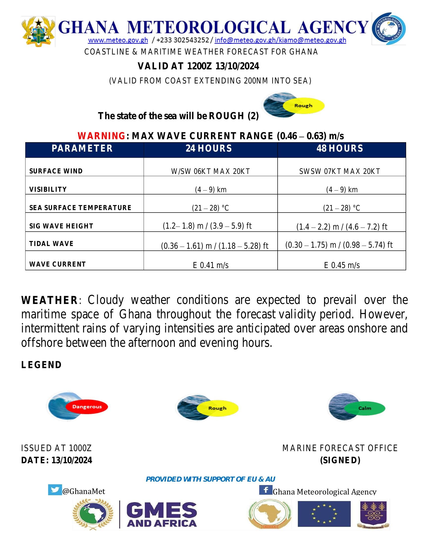 Coastline And Maritime Afternoon Weather Forecast 13/10/2024