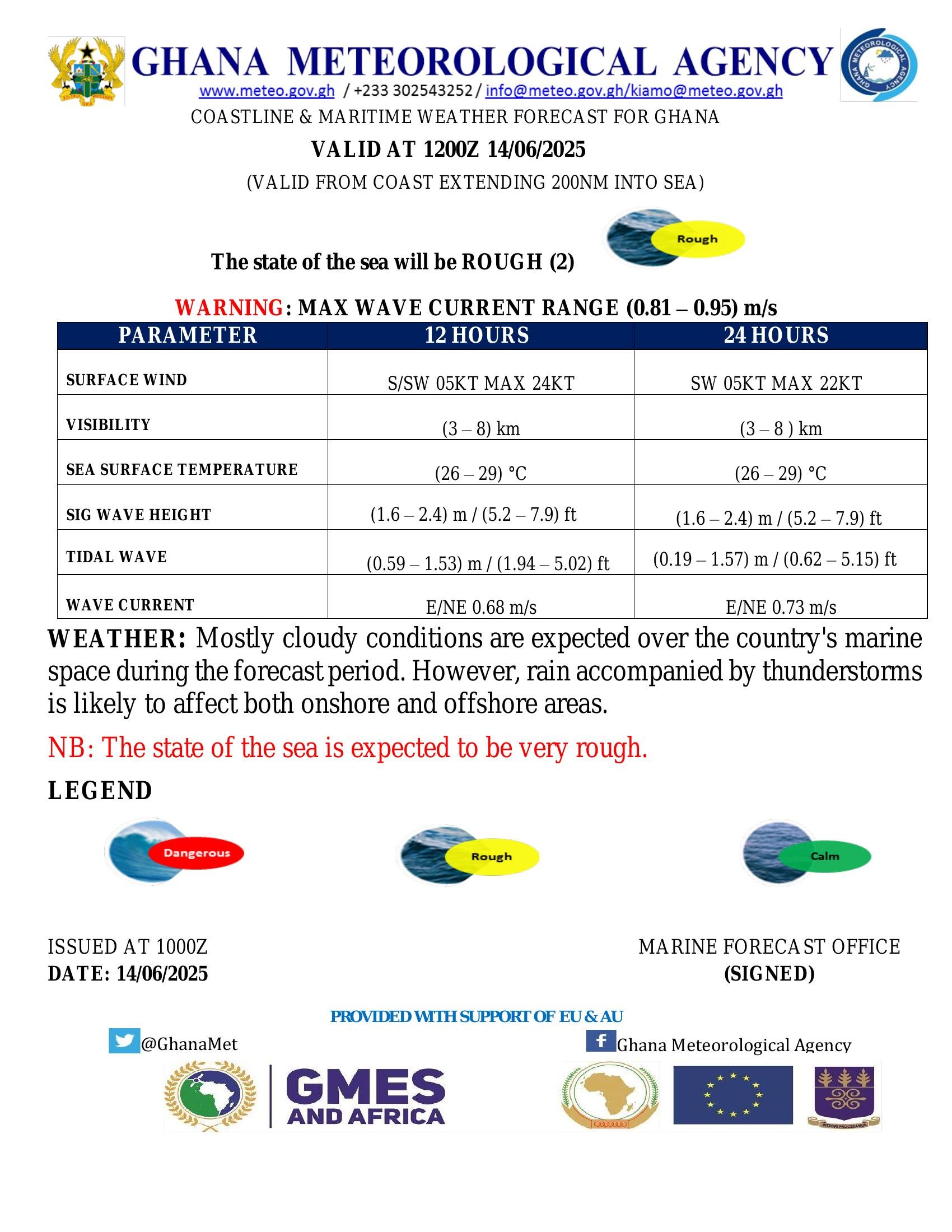 Coastline And Maritime Afternoon Weather Forecast 14/06/2025