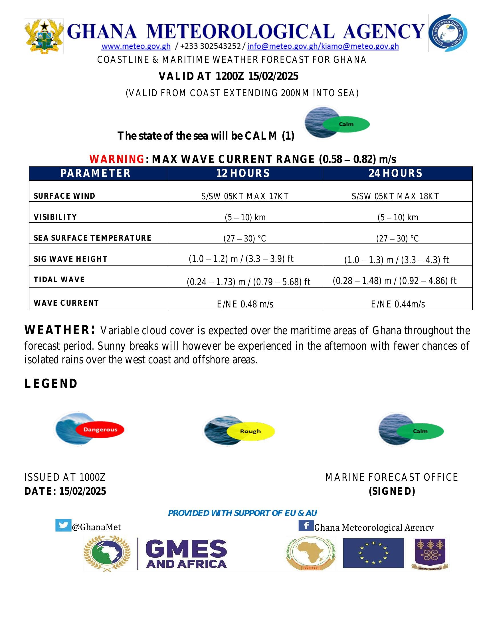 Coastline And Maritime Afternoon Weather Forecast 15/02/2025
