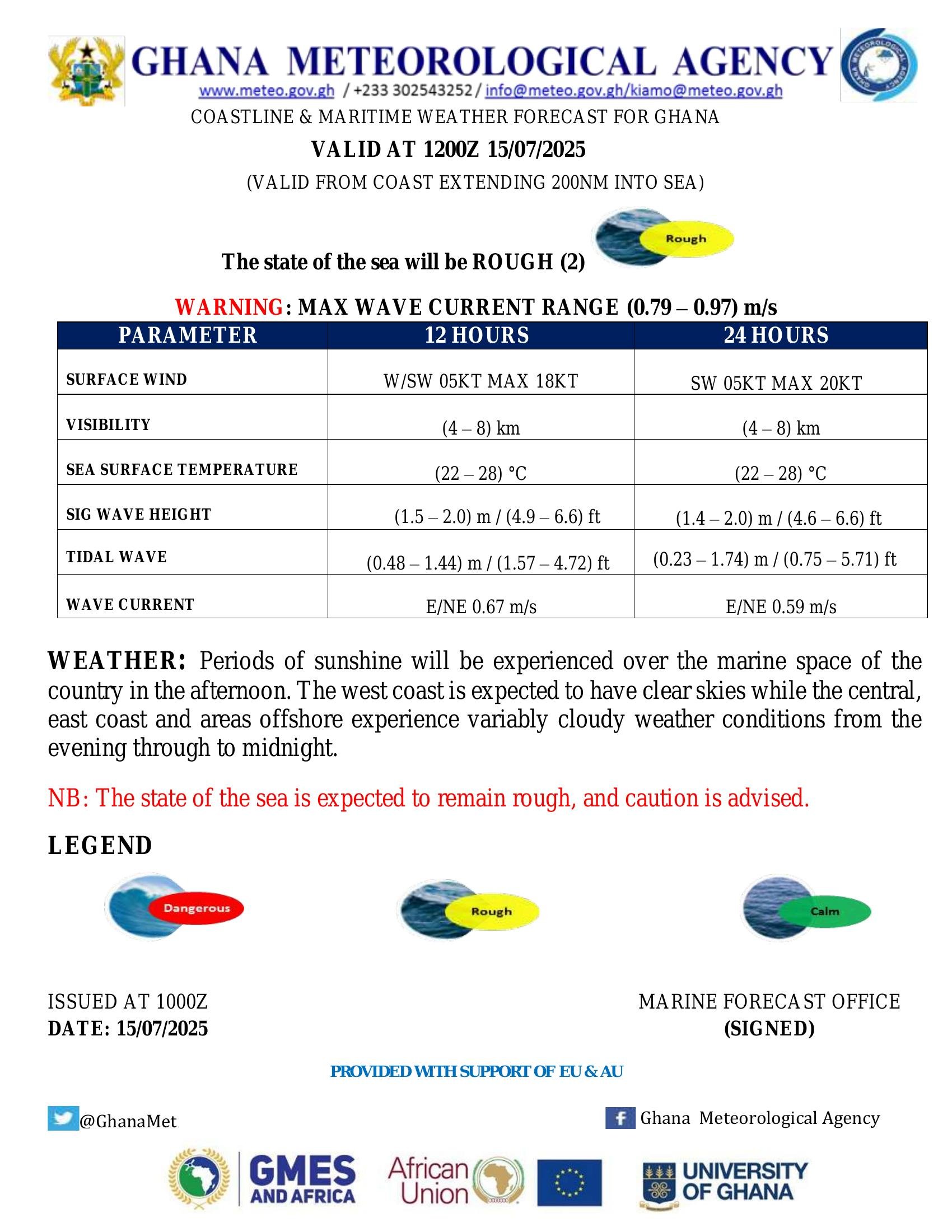 Coastline And Maritime Afternoon Weather Forecast 15/07/2025