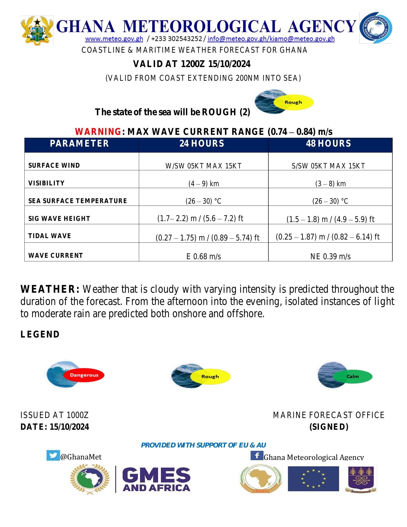 Coastline And Maritime Afternoon Weather Forecast 15/10/2024
