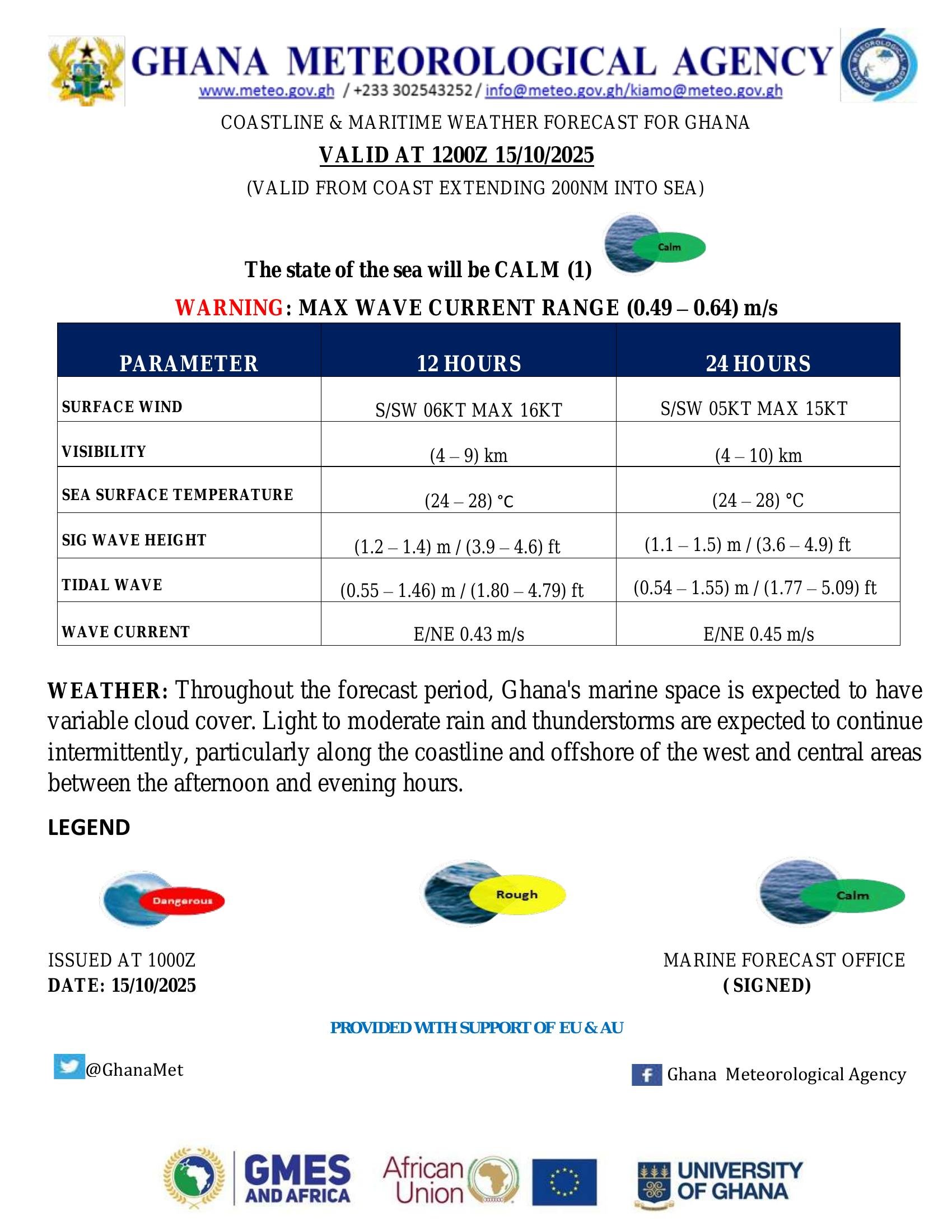 Coastline And Maritime Afternoon Weather Forecast 15/10/2025