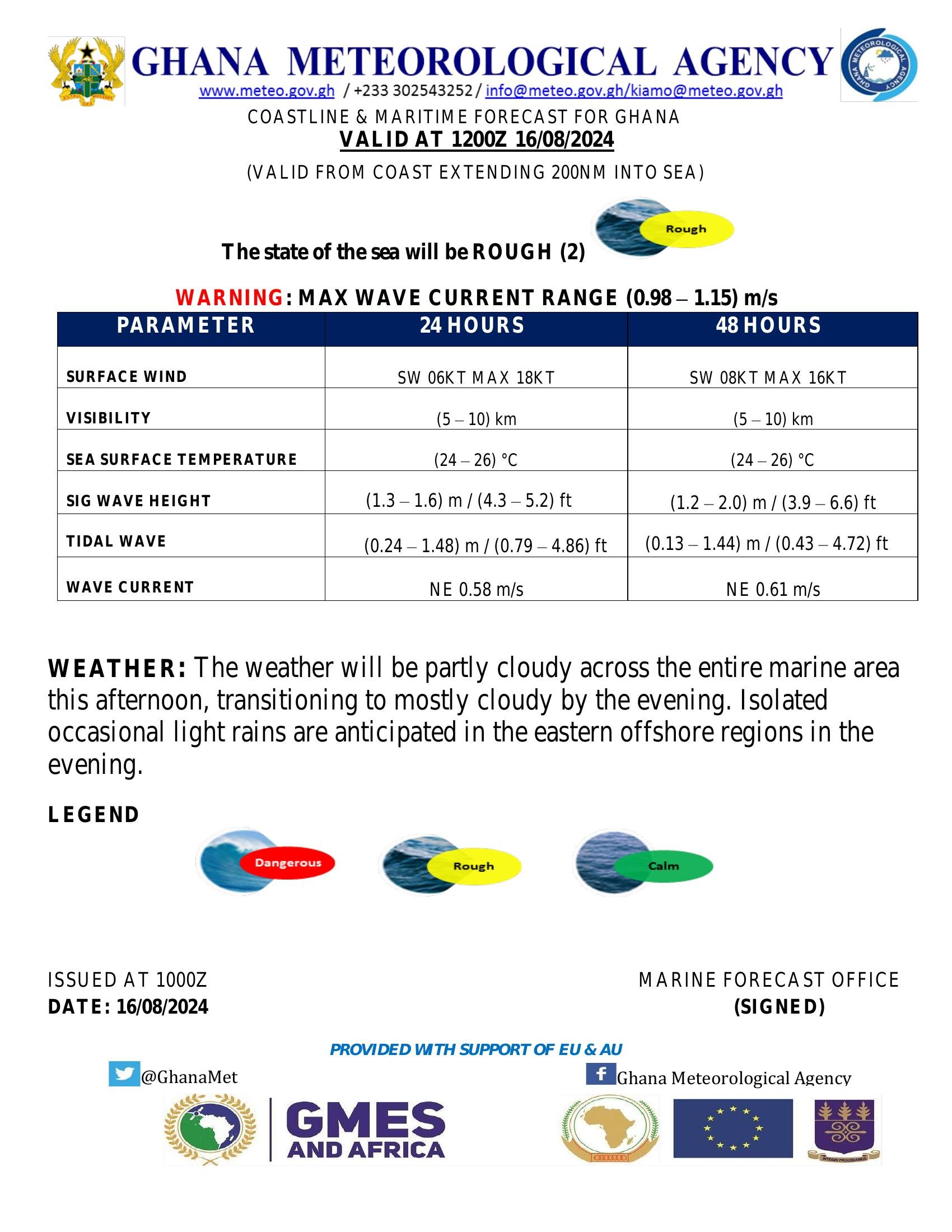 Coastline and Maritime Afternoon Weather Forecast 16/08/2024