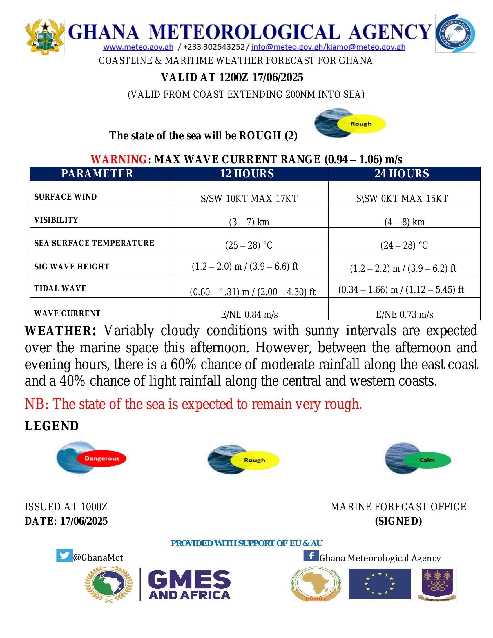 Coastline And Maritime Afternoon Weather Forecast 1/06/2025