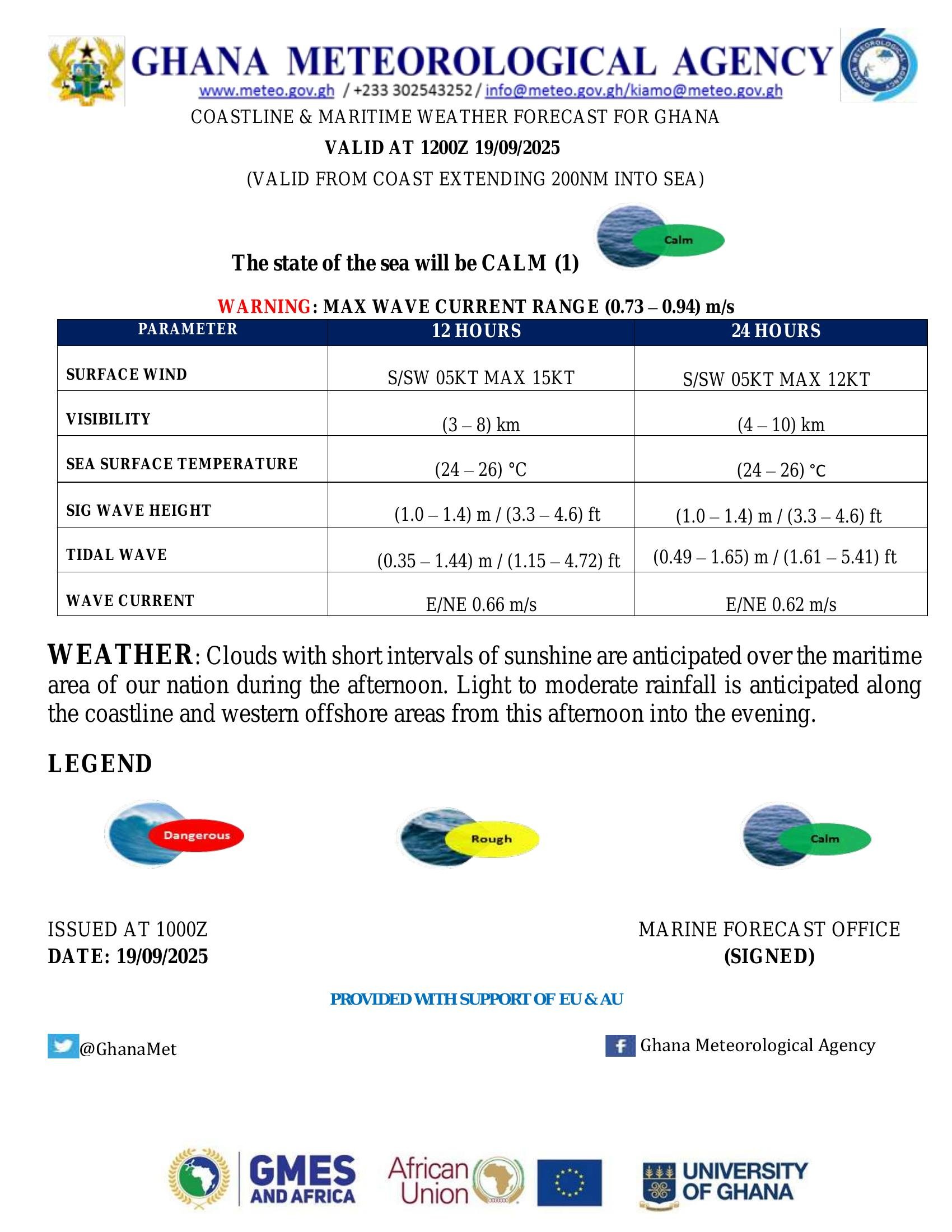 Coastline And Maritime Afternoon Weather Forecast 19/09/2025