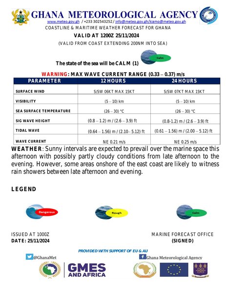 Coastline And Maritime Afternoon Weather Forecast 25/11/2024 GMet CMS
