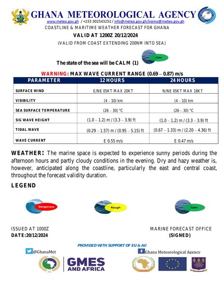 Coastline And Maritime Afternoon Weather Forecast 20/12/2024 GMet CMS