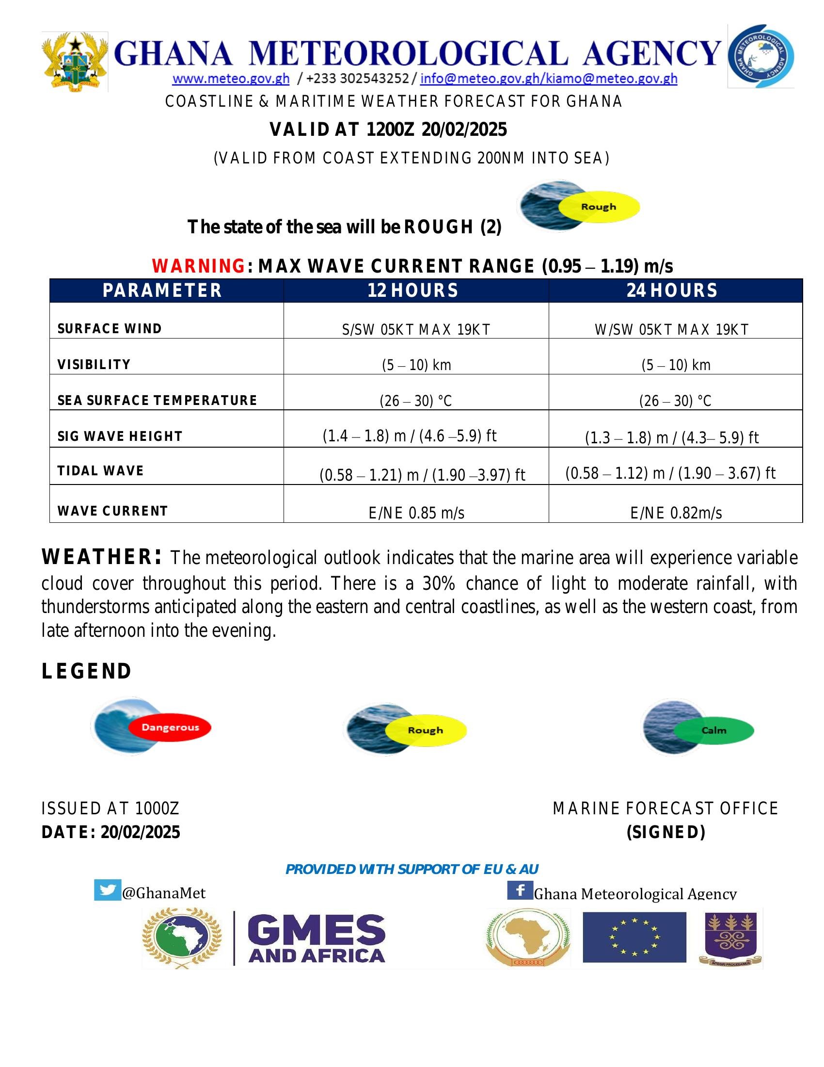 Coastline And Maritime Afternoon Weather Forecast 20/02/2025