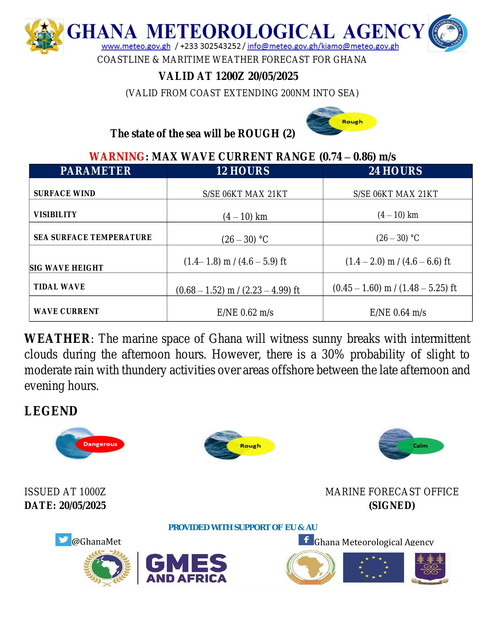 Coastline And Maritime Afternoon Weather Forecast 20/05/2025