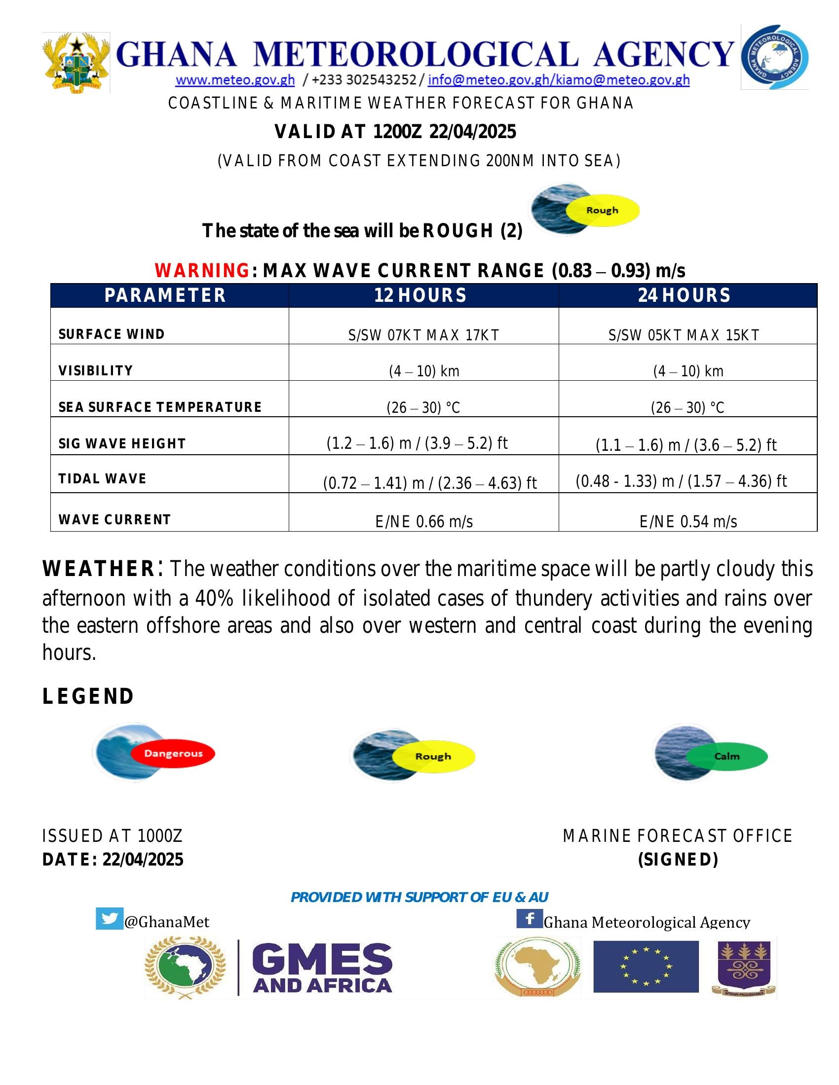 Coastline And Maritime Afternoon Weather Forecast 22/04/2025