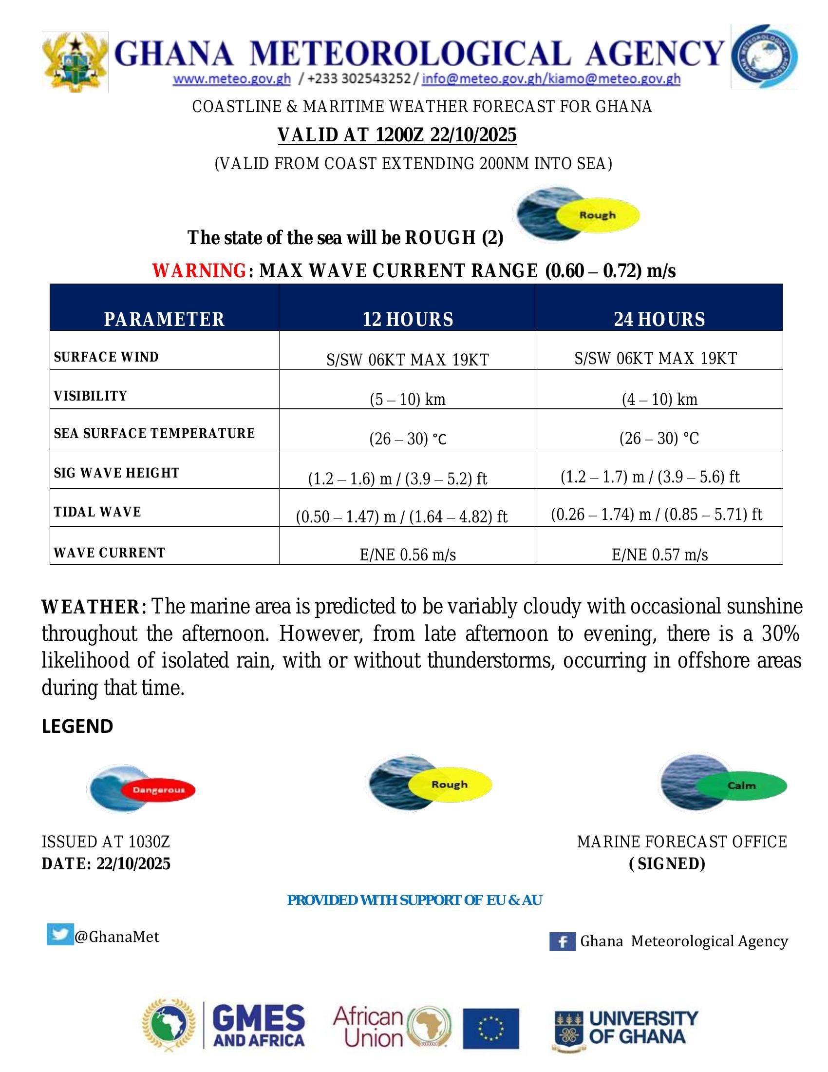 Coastline And Maritime Afternoon Weather Forecast 22/10/2025