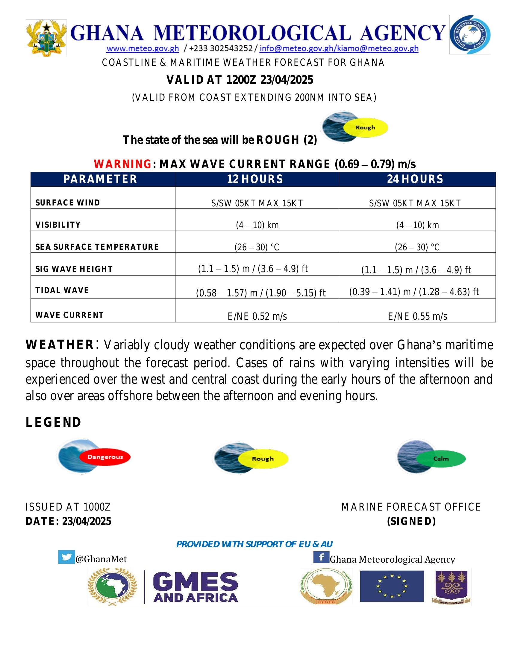 Coastline And Maritime Afternoon Weather Forecast 23/04/2025