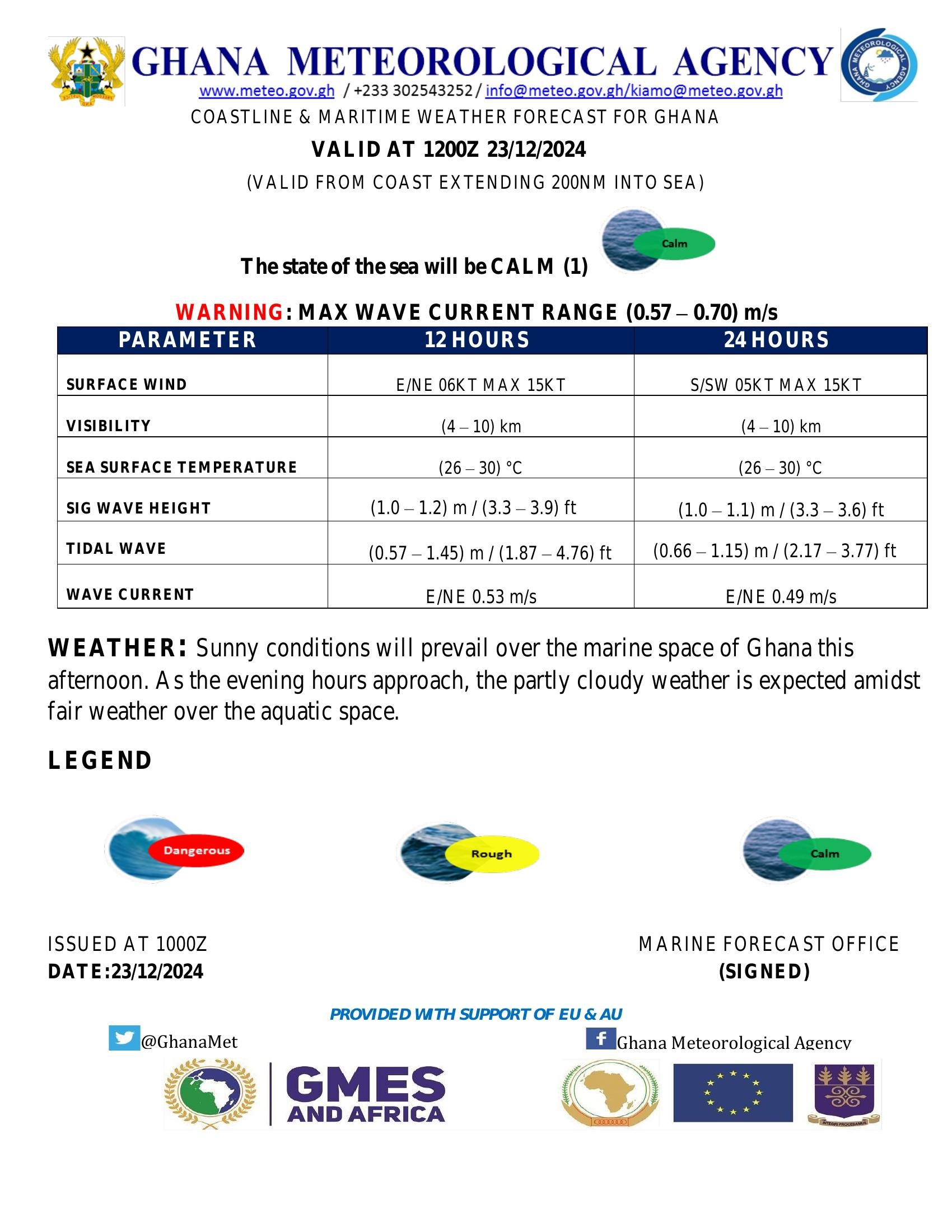Coastline And Maritime Afternoon Weather Forecast 23/12/2024