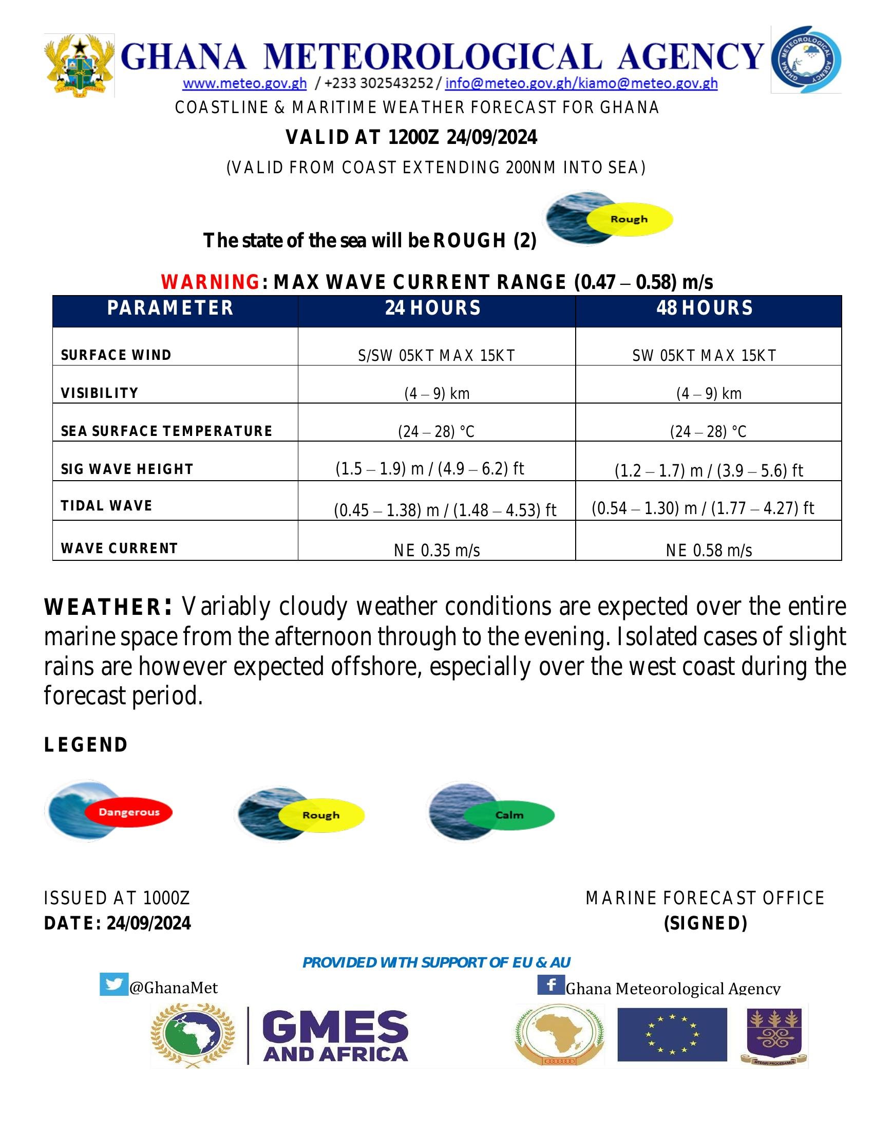 Coastline And Maritime Afternoon Weather Forecast 24/09/2024