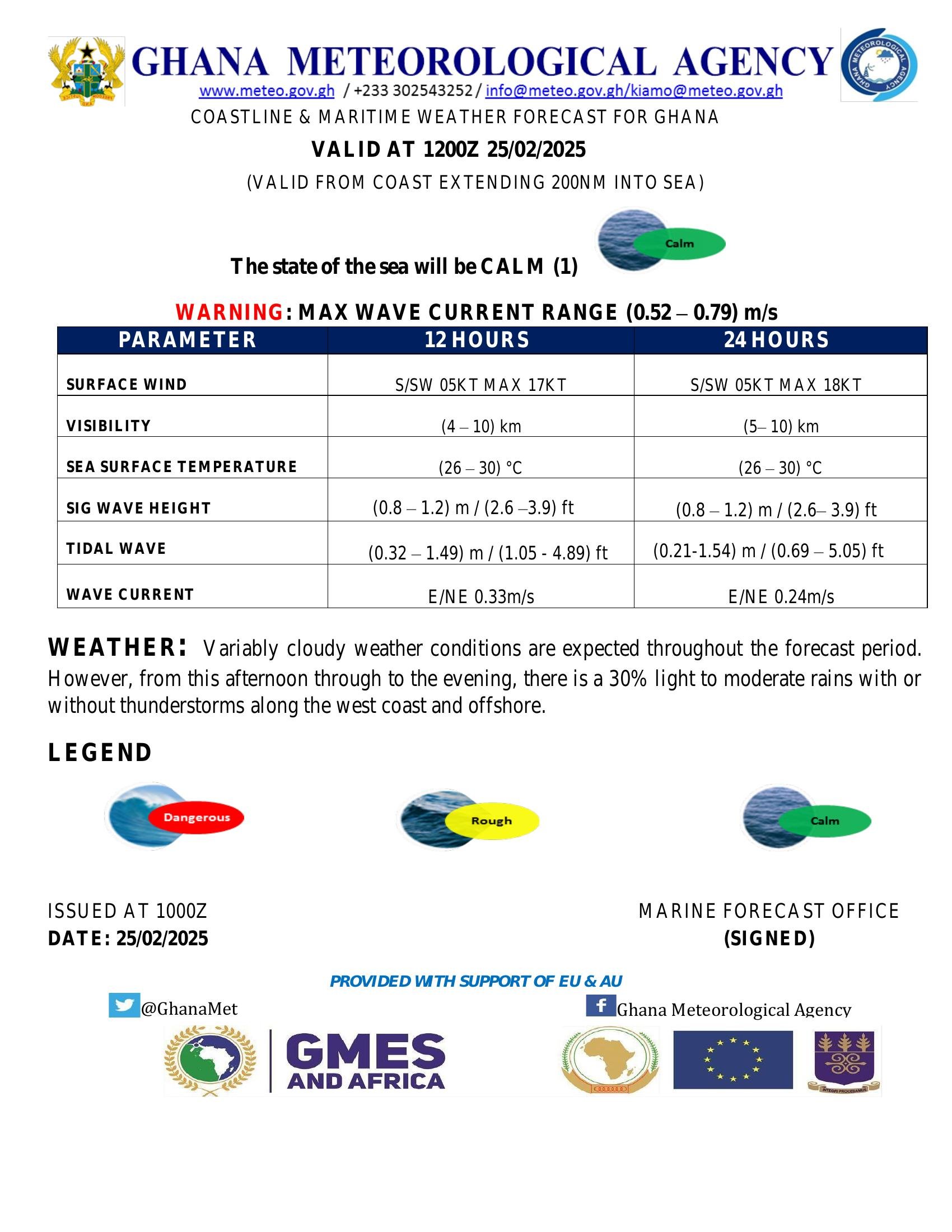 Coastline And Maritime Afternoon Weather Forecast 25/02/2025