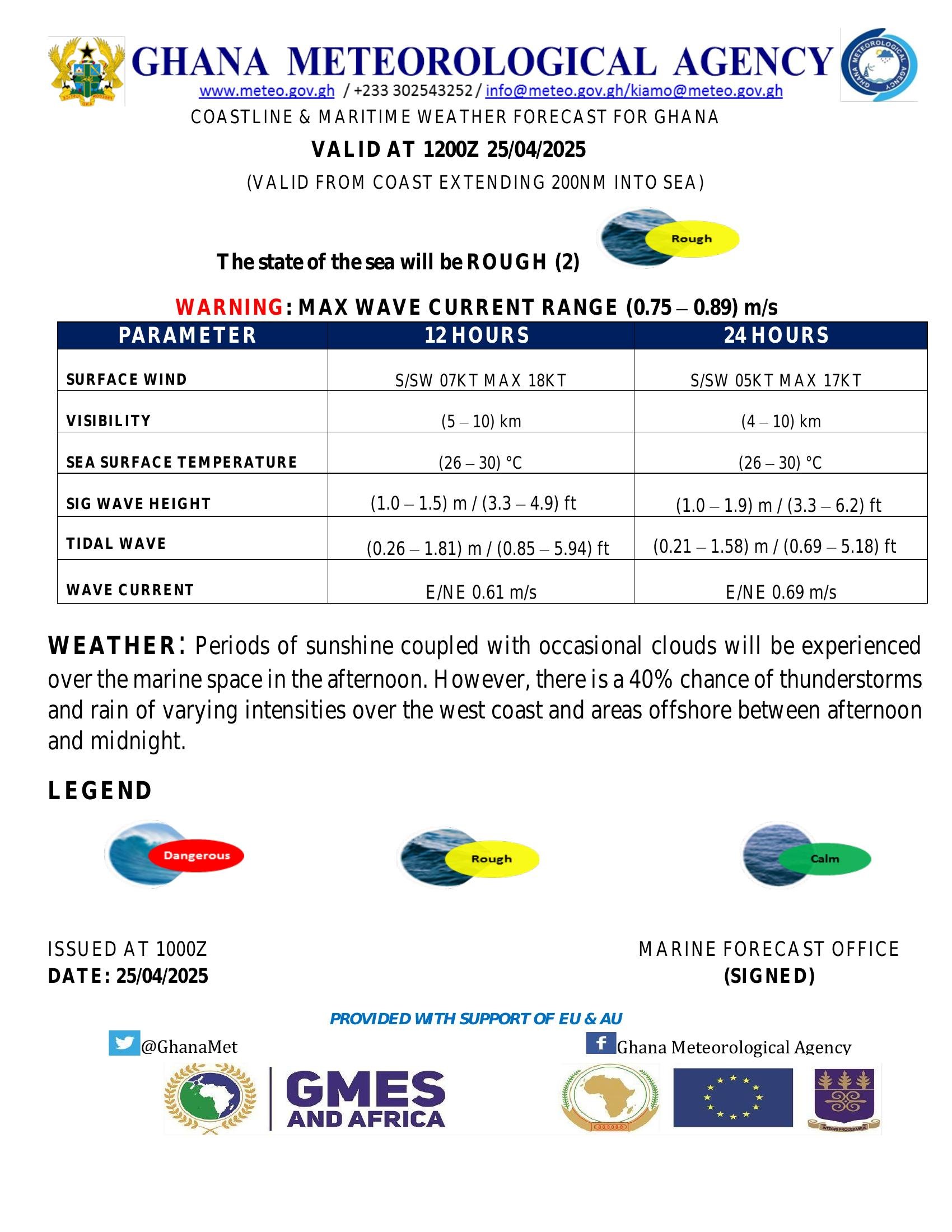 Coastline And Maritime Afternoon Weather Forecast 25/04/2025