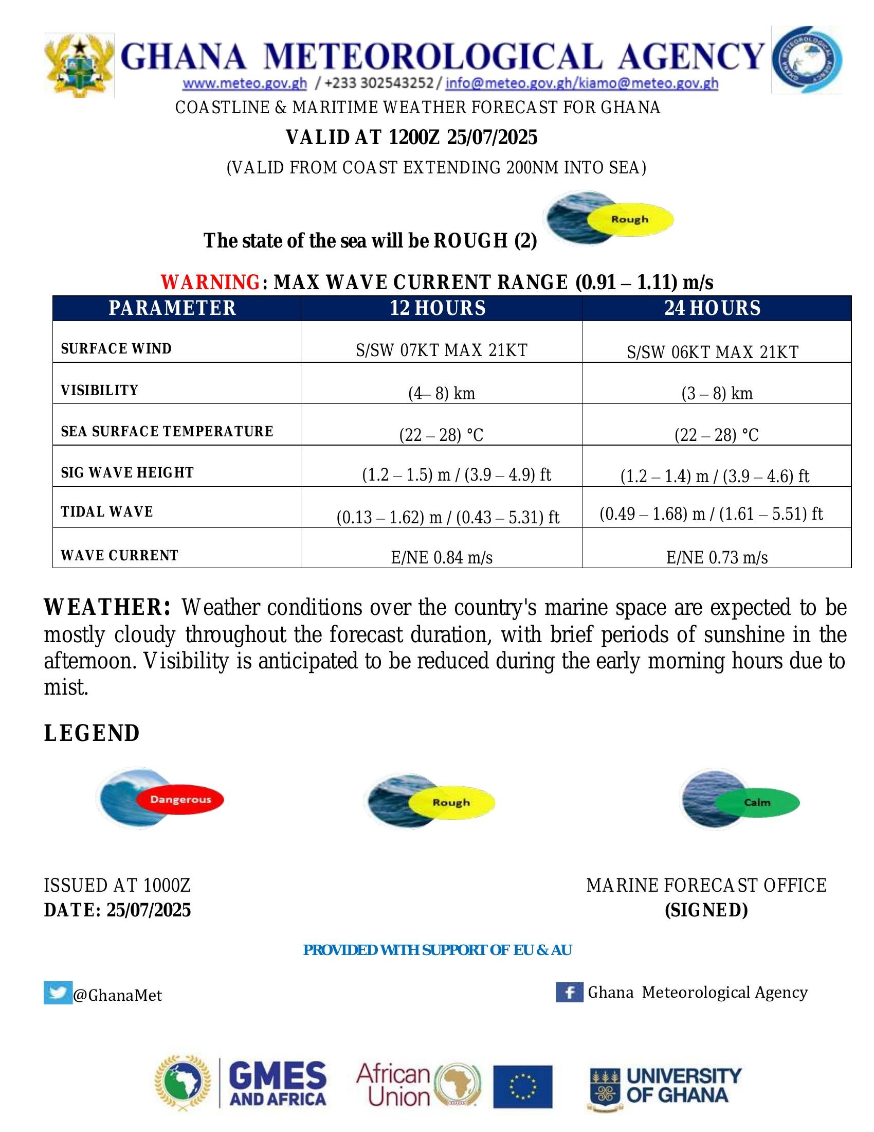 Coastline And Maritime Afternoon Weather Forecast 25/07/2025