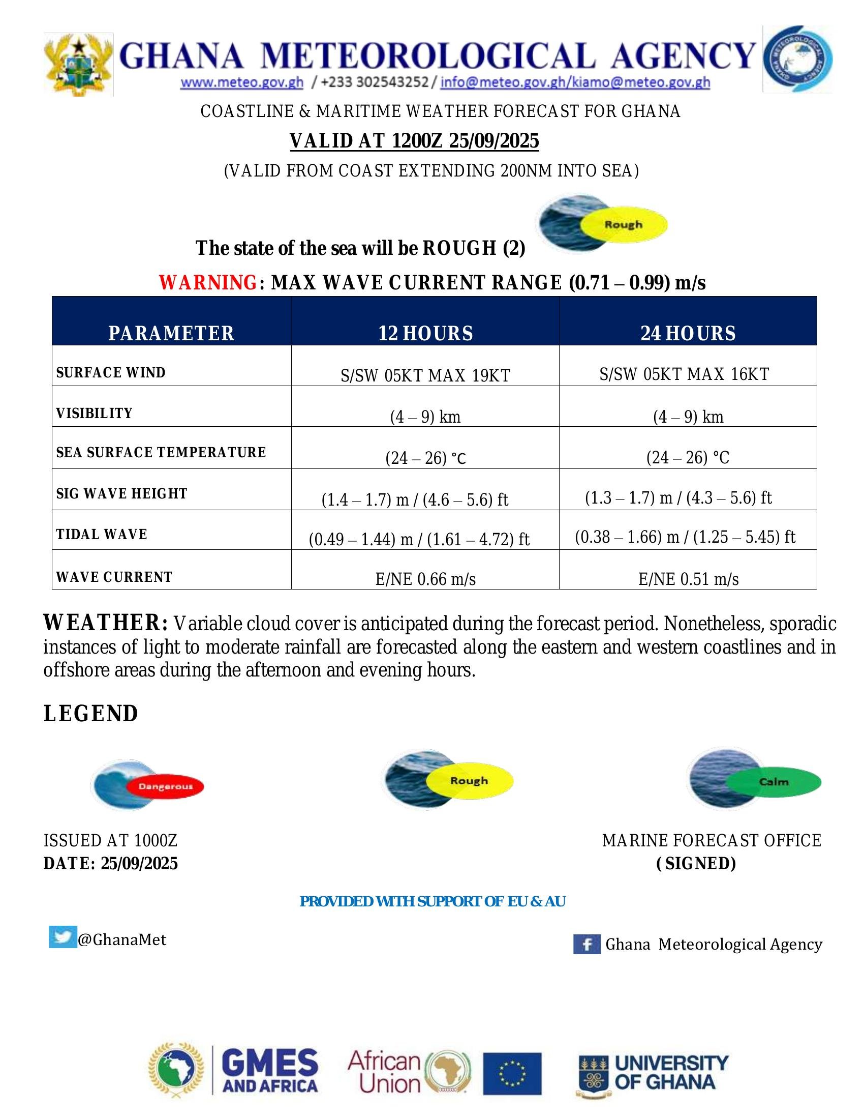 Coastline And Maritime Afternoon Weather Forecast 25/09/2025